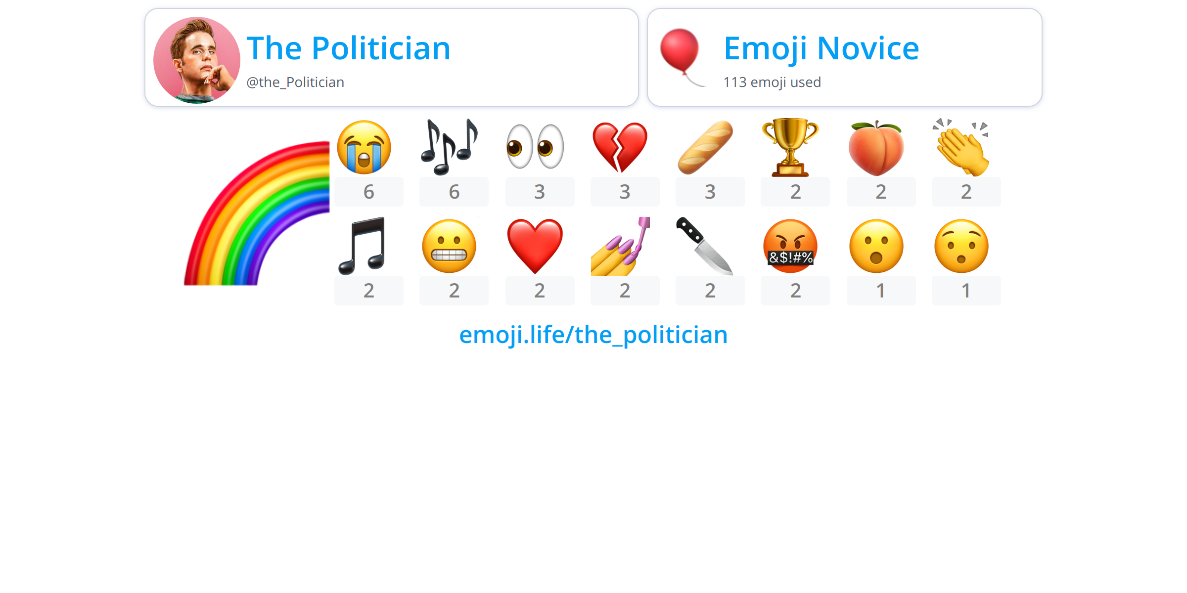 @the_Politician - Emoji.Life