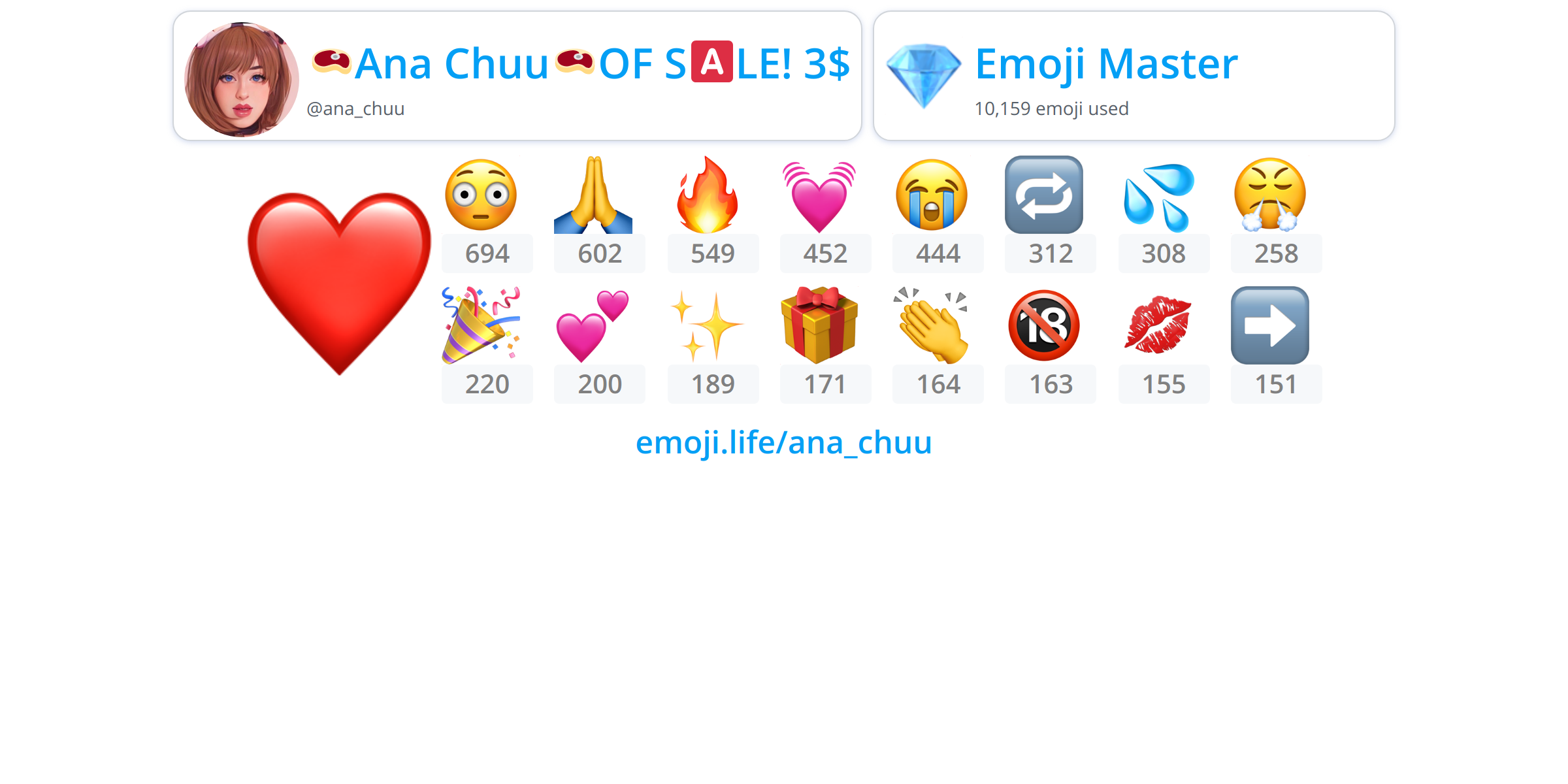 @ana_chuu - Emoji.Life