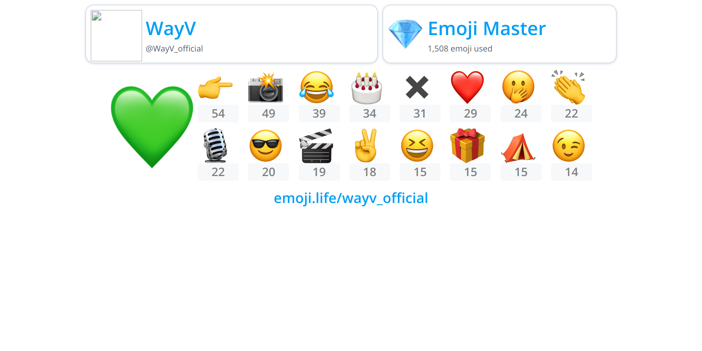 @WayV_official - Emoji.Life