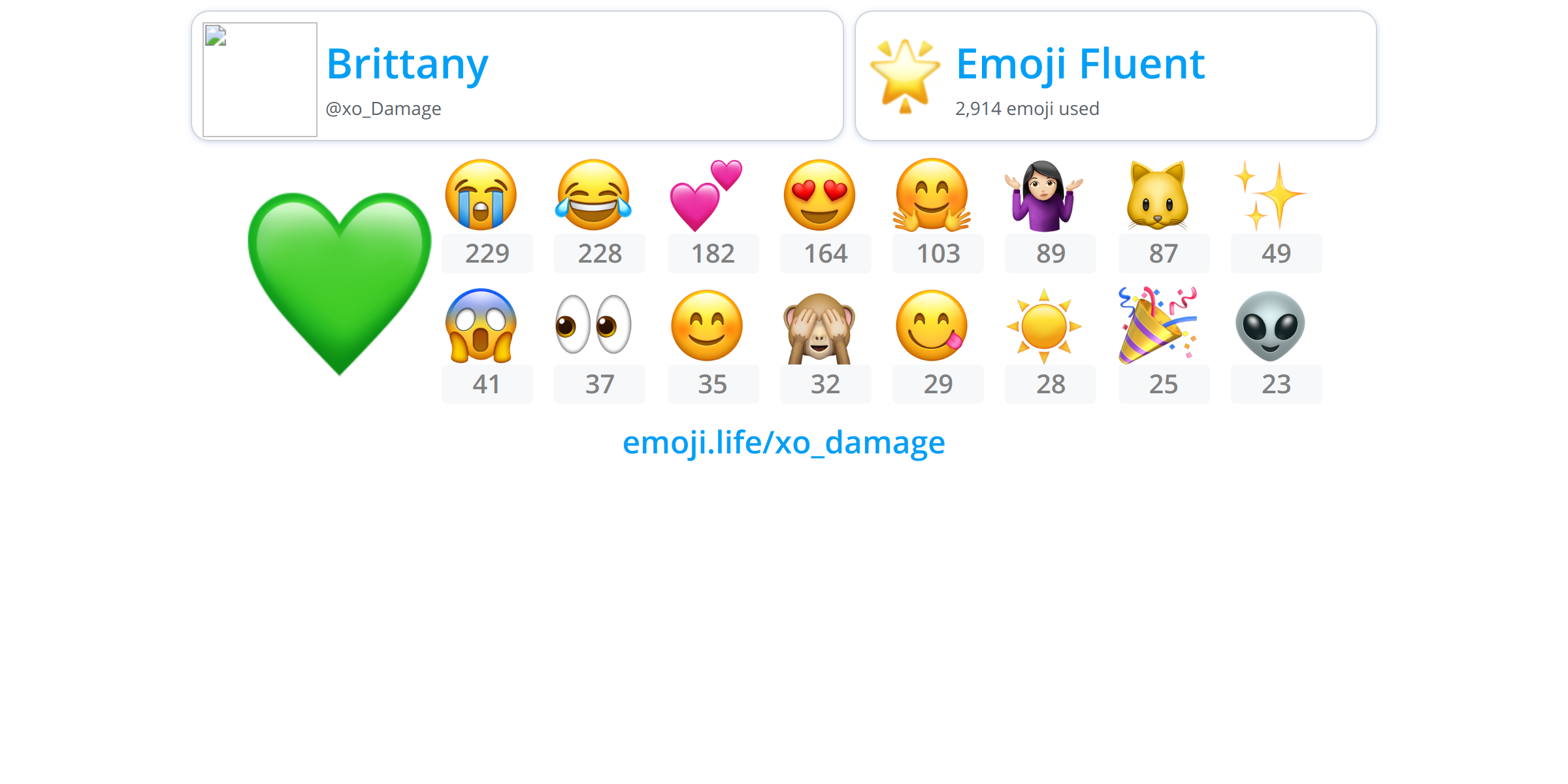 @xo_Damage - Emoji.Life