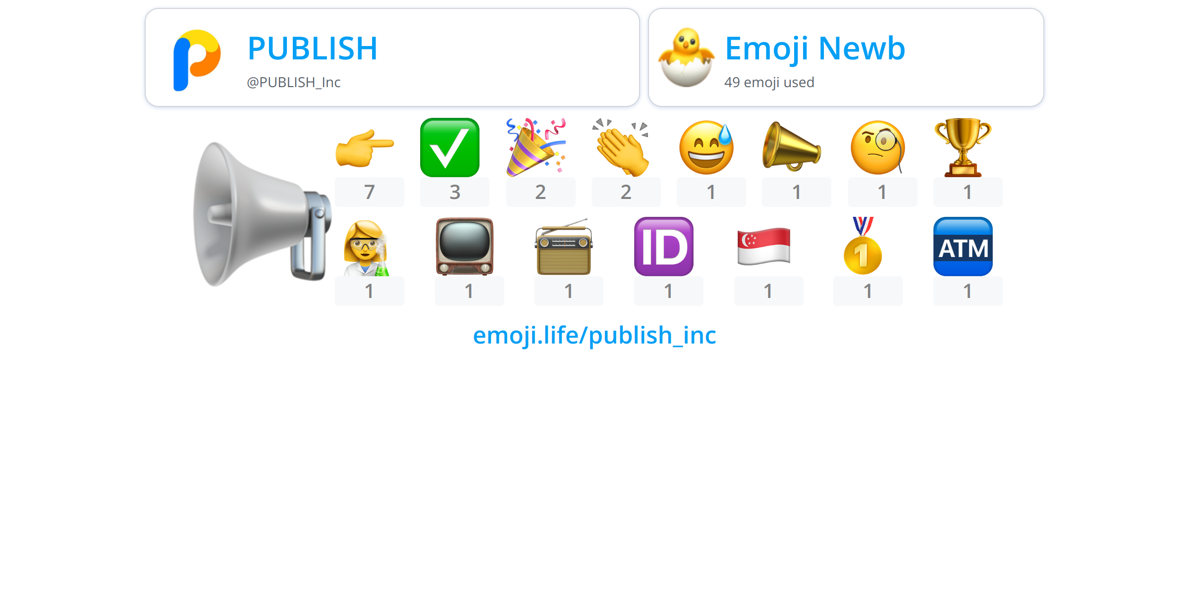 @PUBLISH_Inc - Emoji.Life