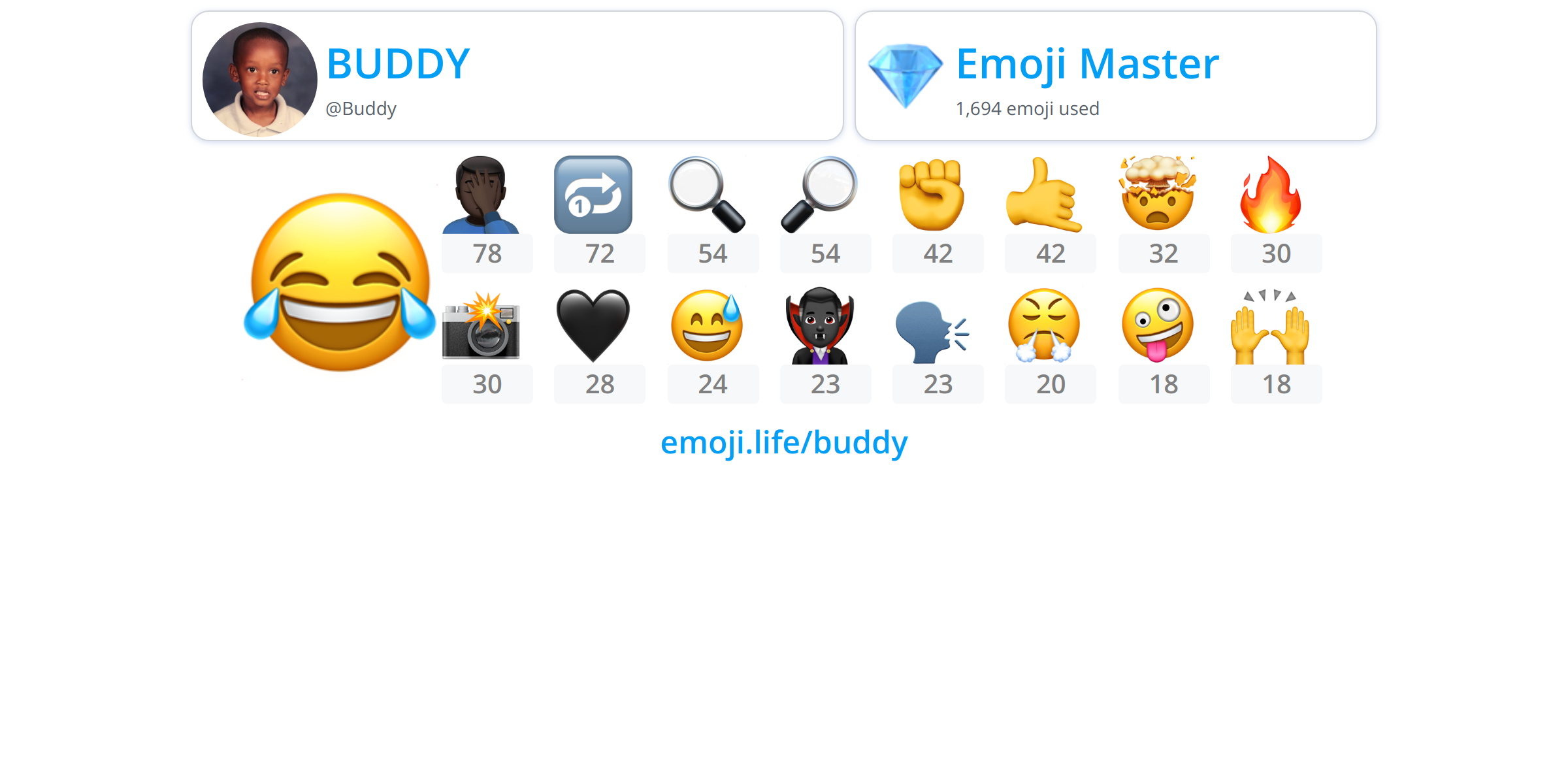 @Buddy - Emoji.Life