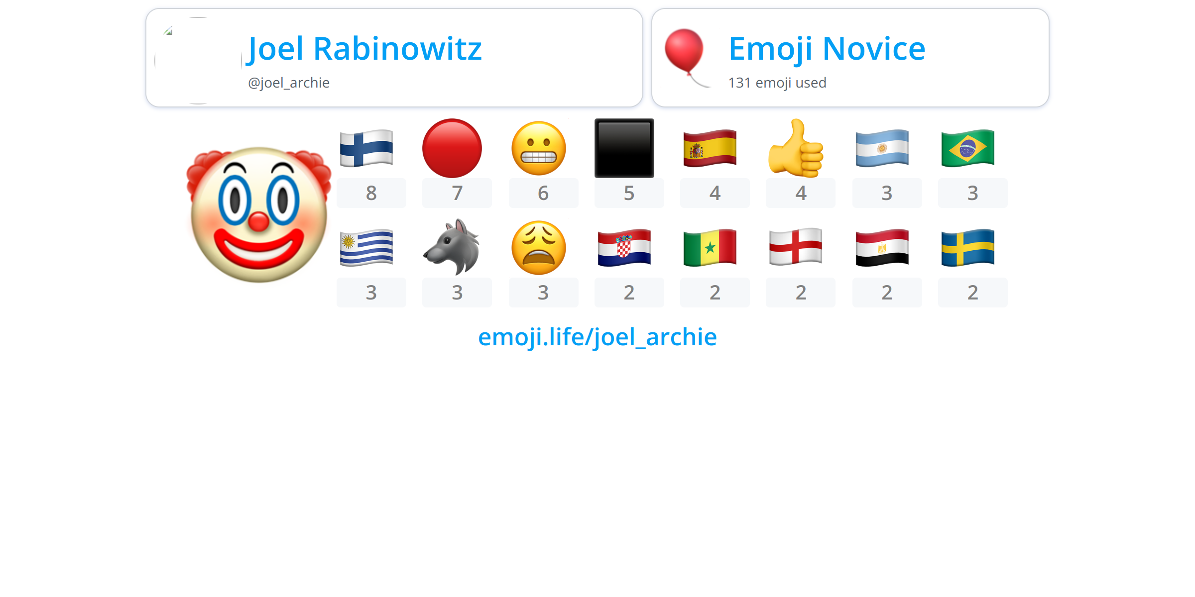 @joel_archie - Emoji.Life