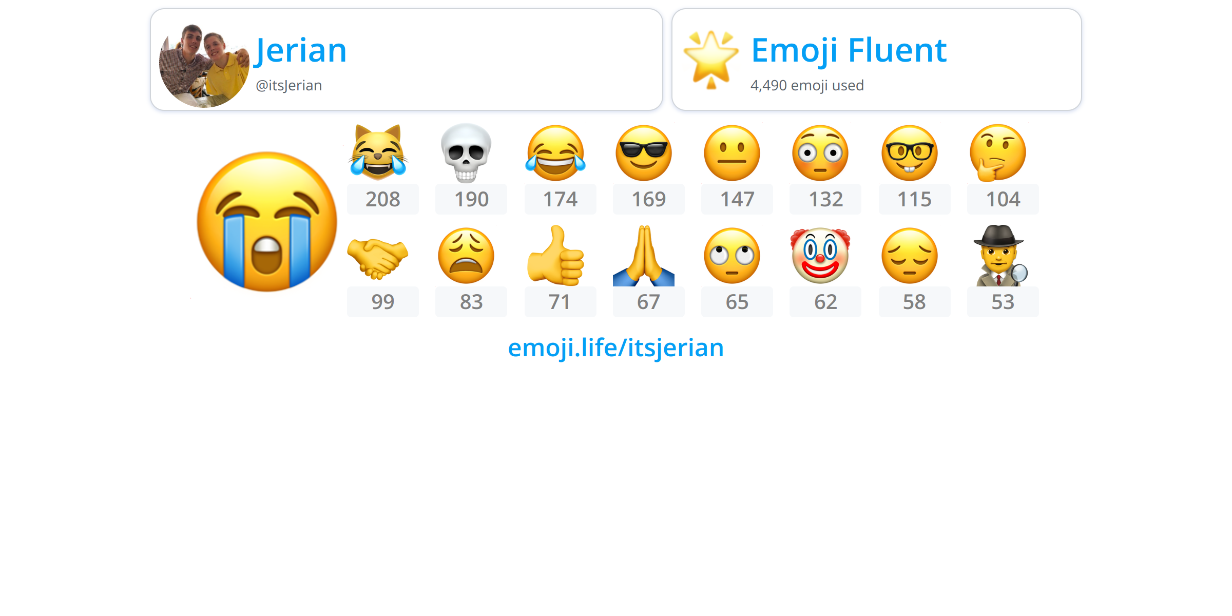 @itsJerian - Emoji.Life