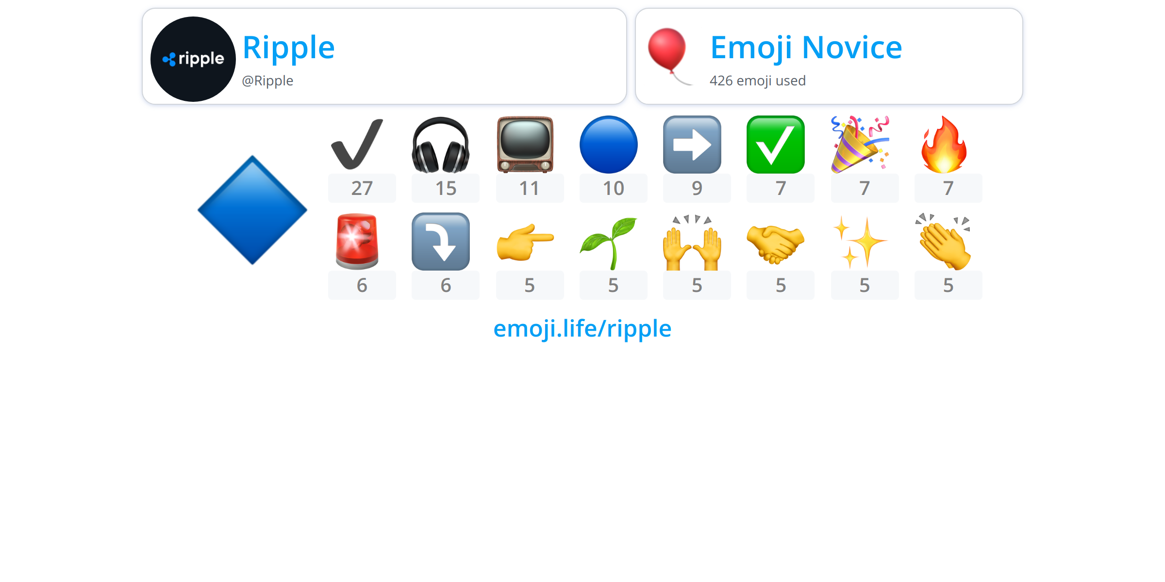 @Ripple - Emoji.Life