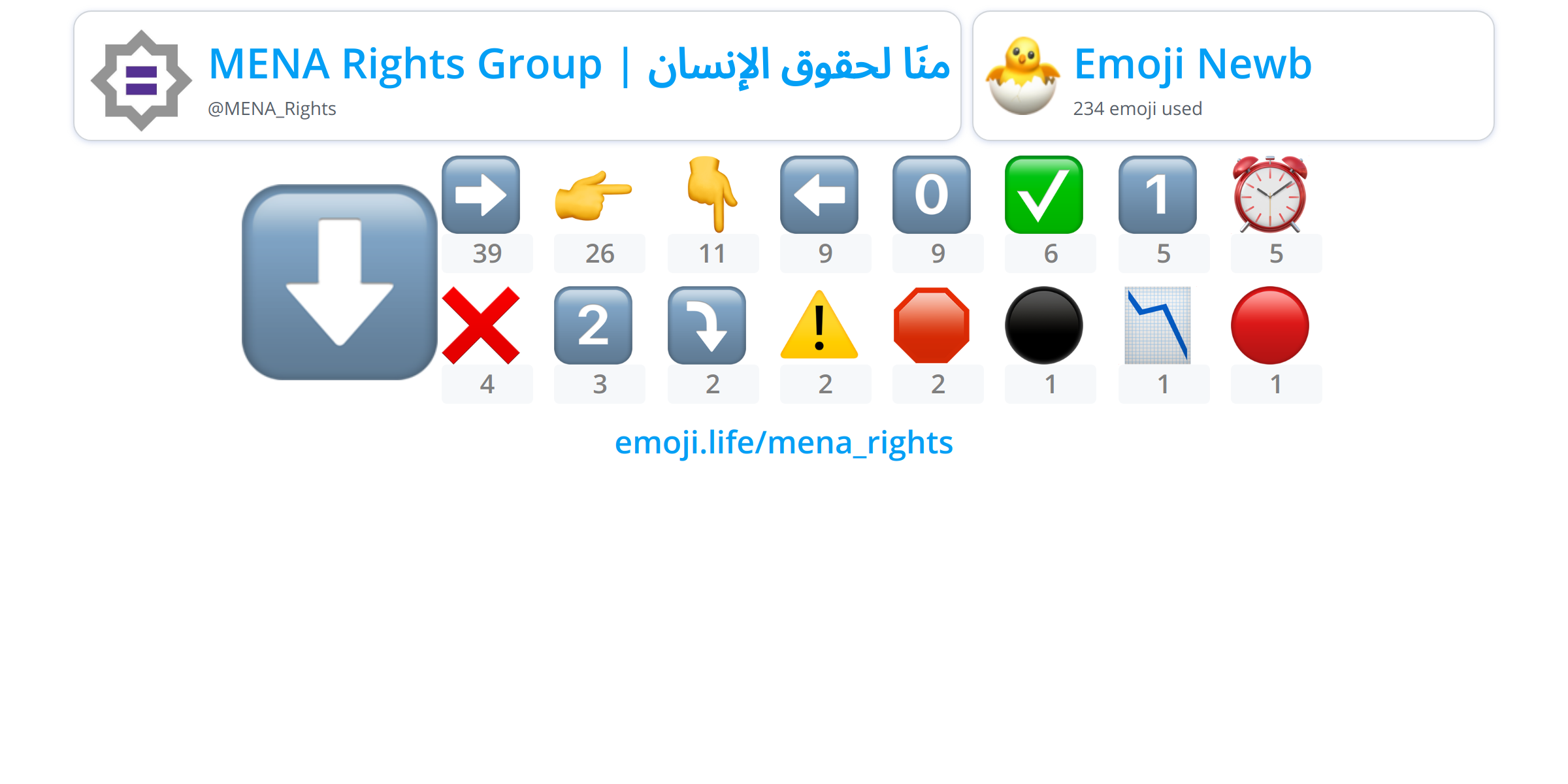 @MENA_Rights - Emoji.Life