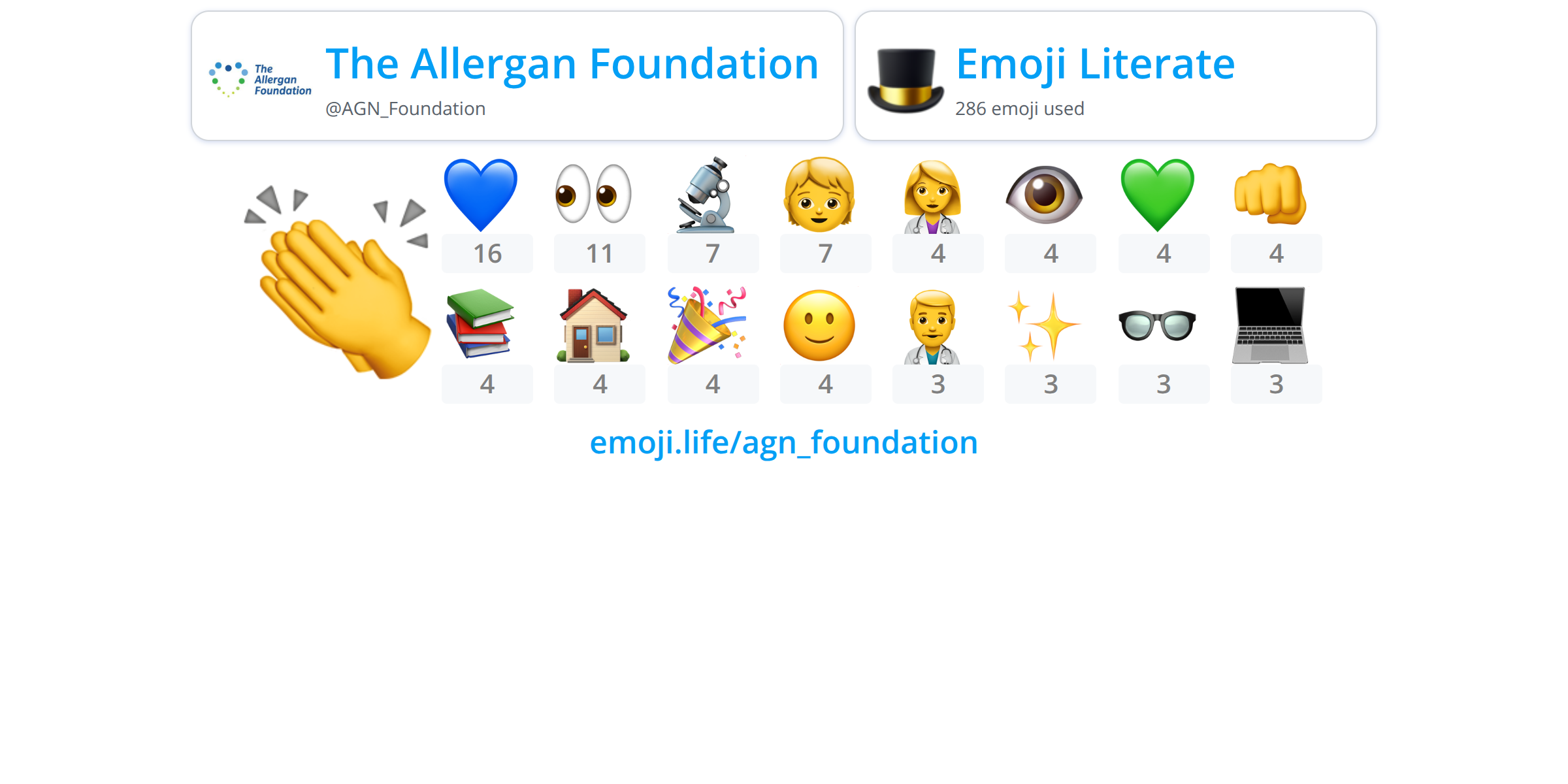 @AGN_Foundation - Emoji.Life