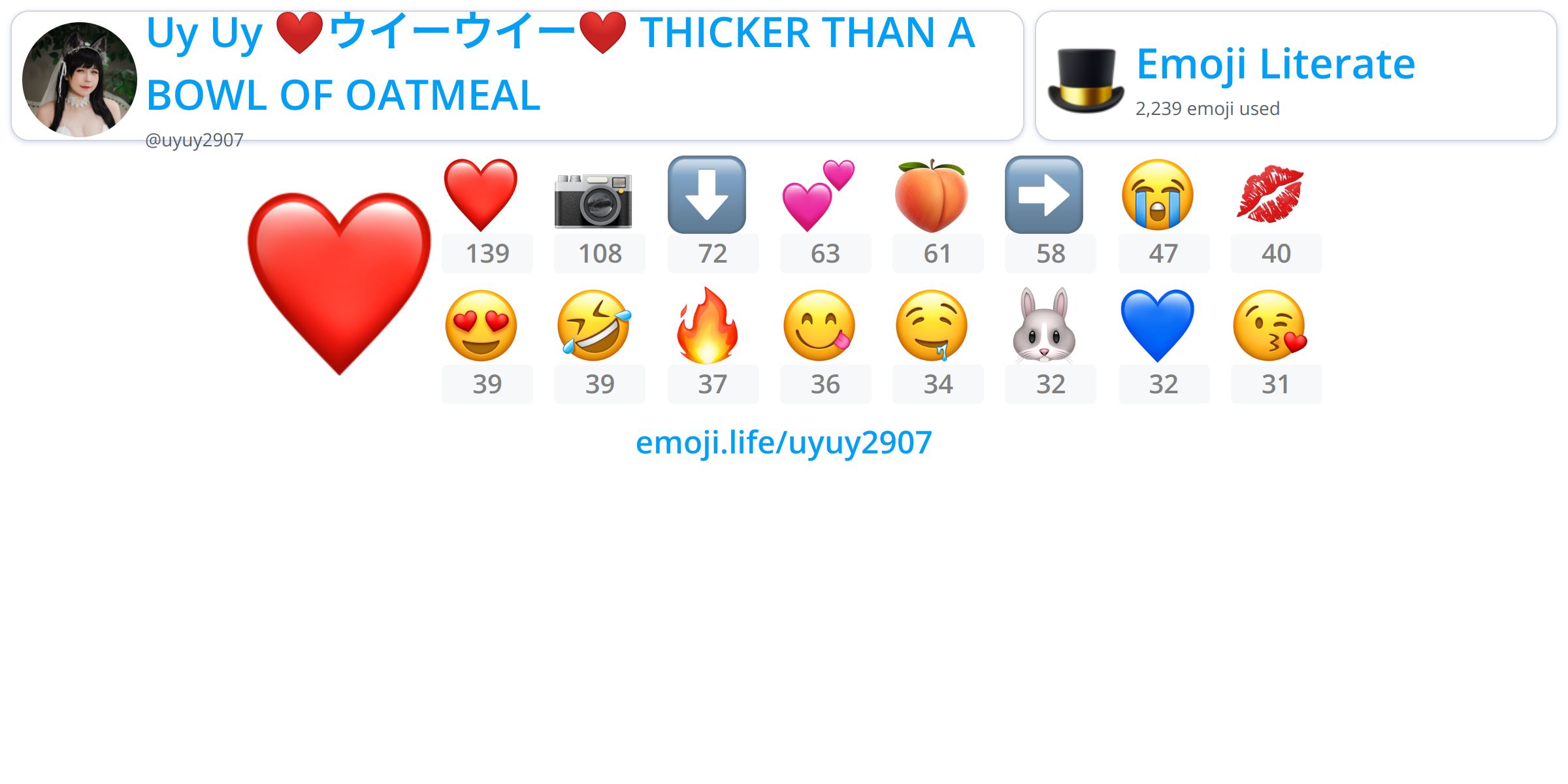 @uyuy2907 - Emoji.Life
