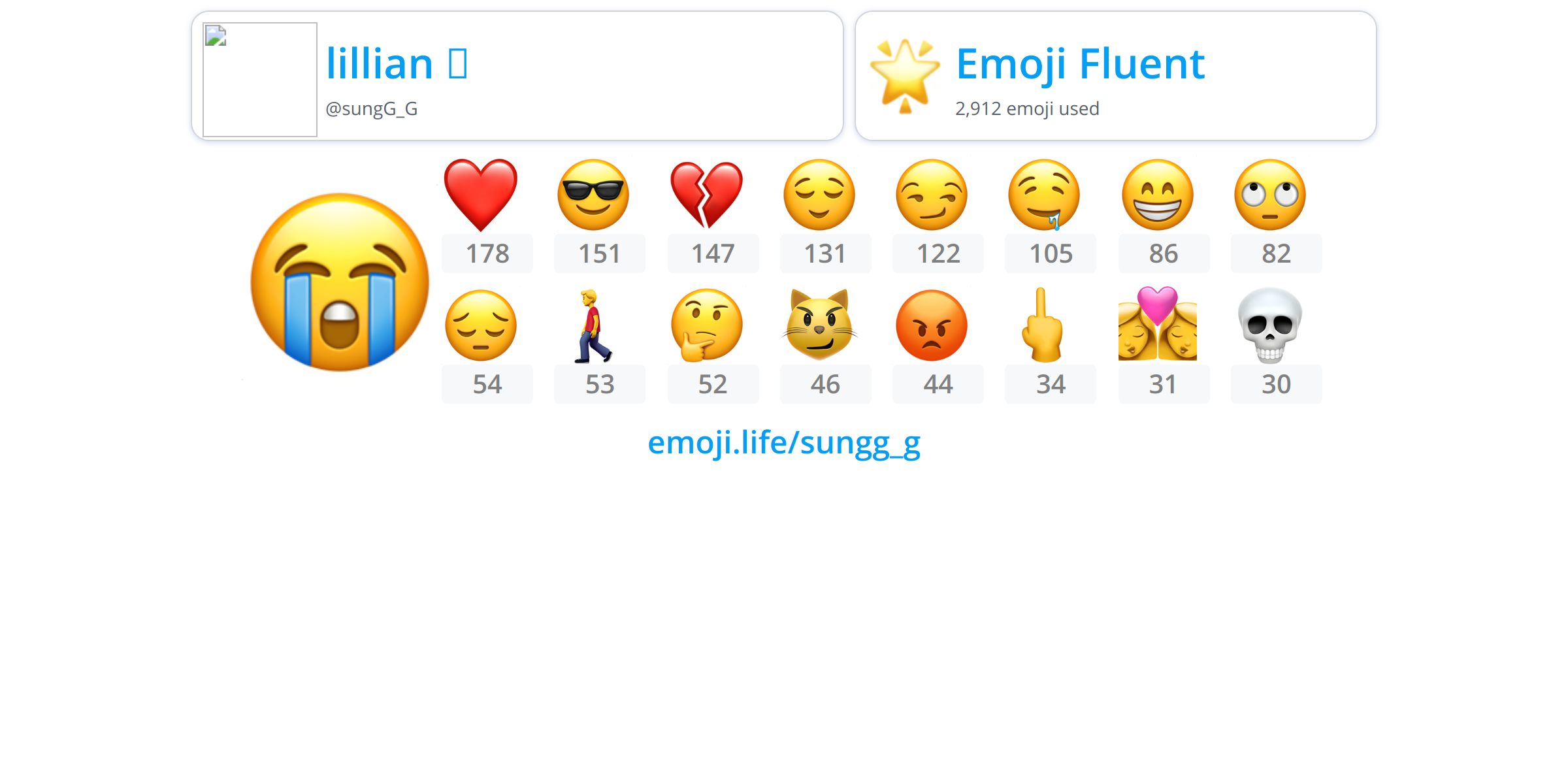 @sungG_G - Emoji.Life