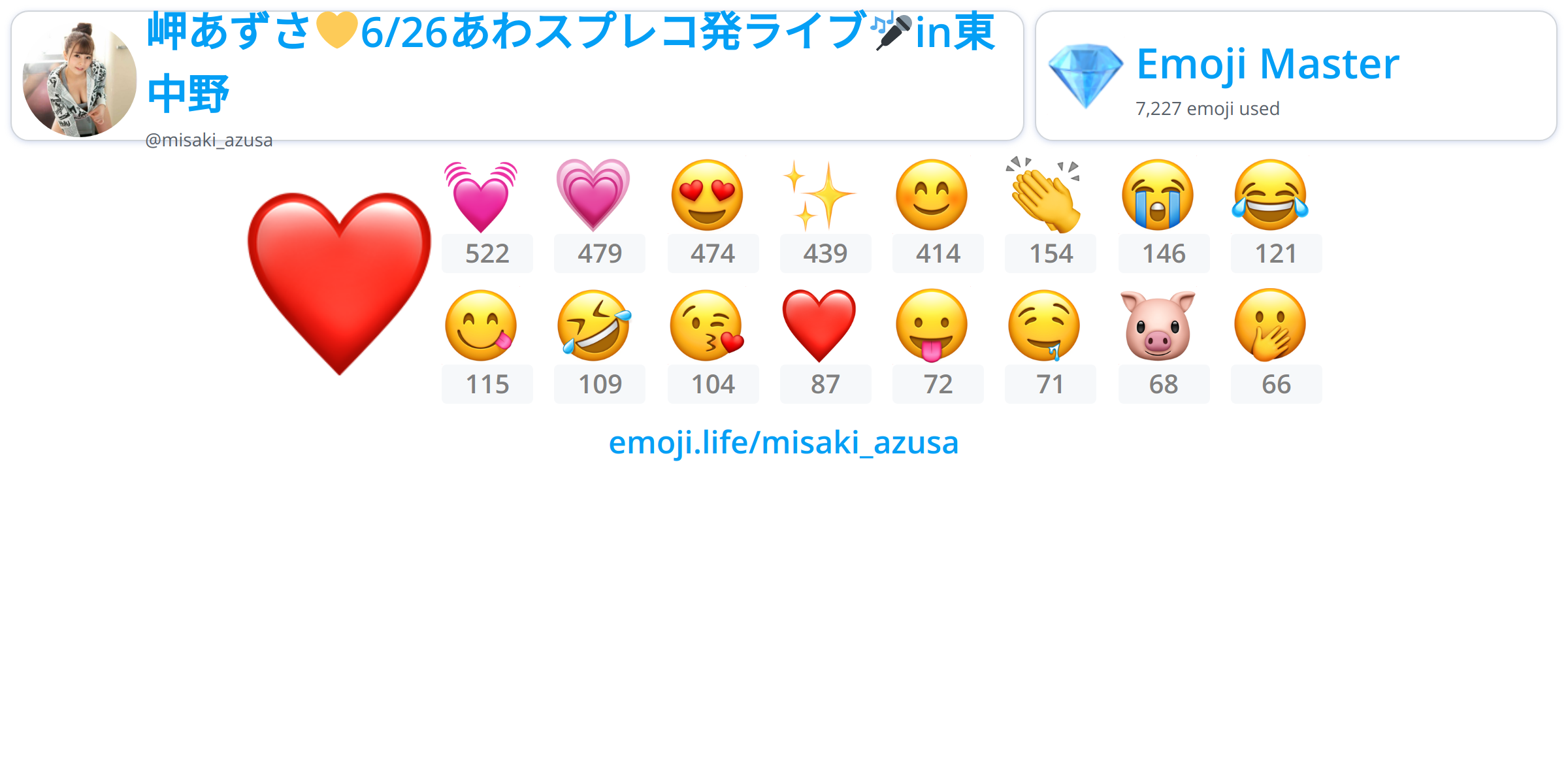 @misaki_azusa - Emoji.Life