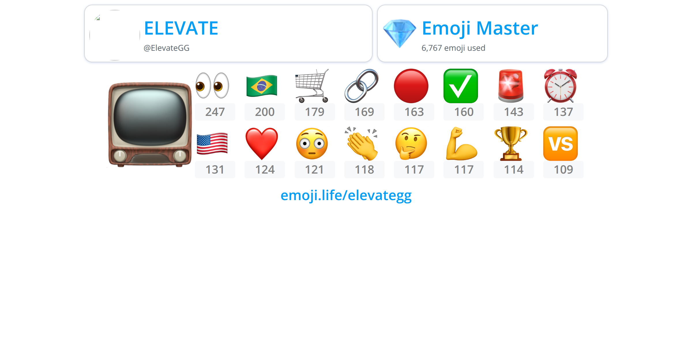@ElevateGG - Emoji.Life