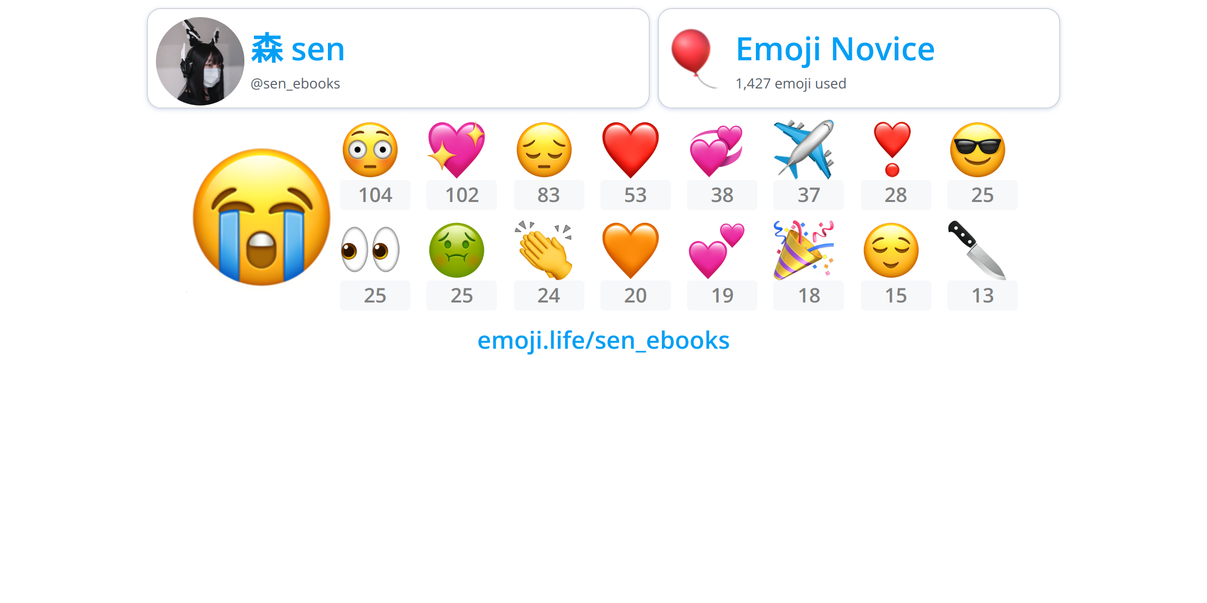 @sen_ebooks - Emoji.Life