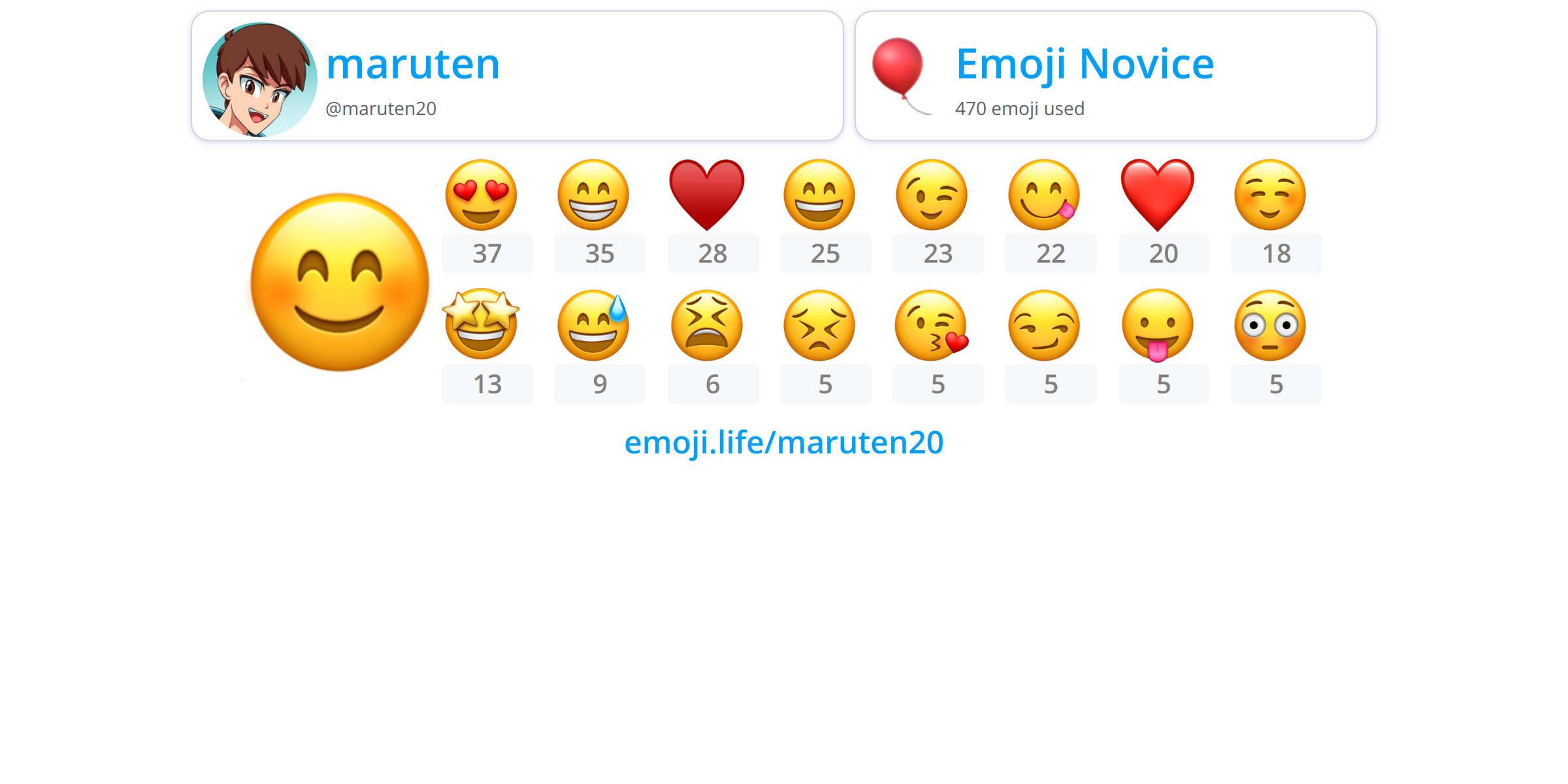 @maruten20 - Emoji.Life