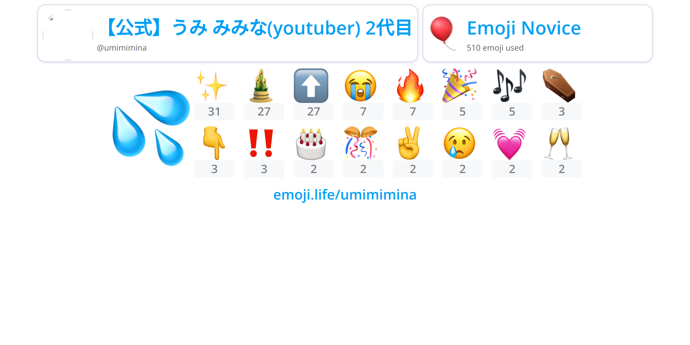 @umimimina - Emoji.Life