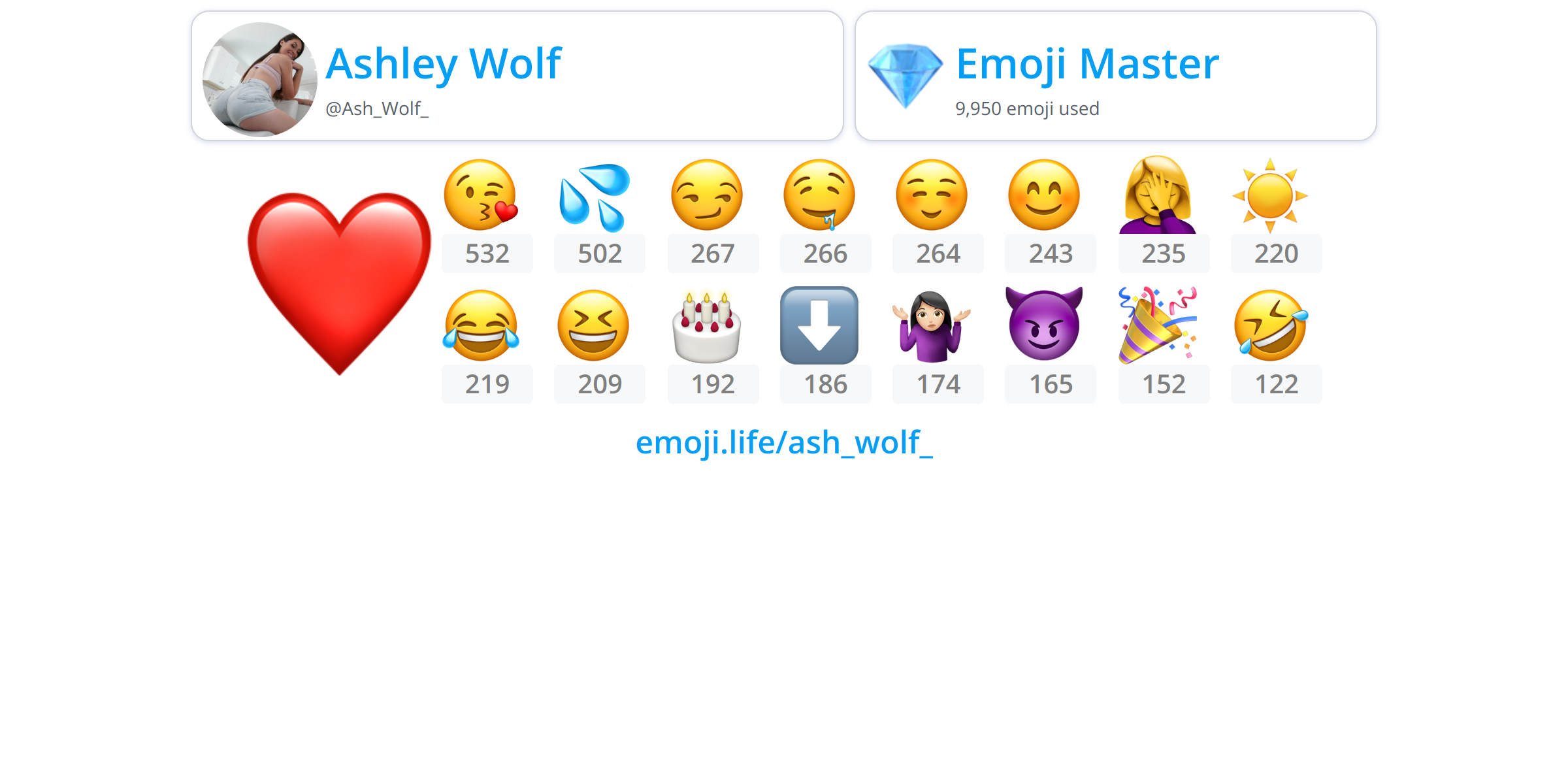 @Ash_Wolf_ - Emoji.Life