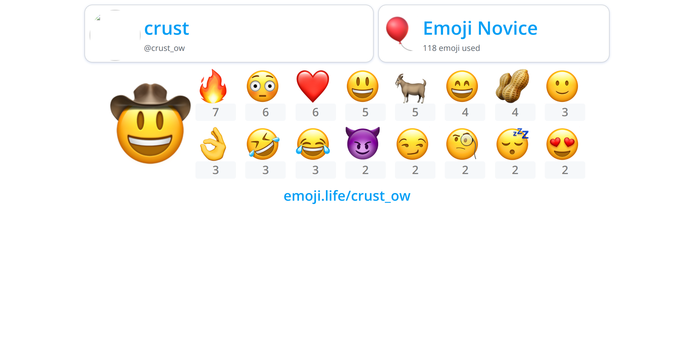 @crust_ow - Emoji.Life