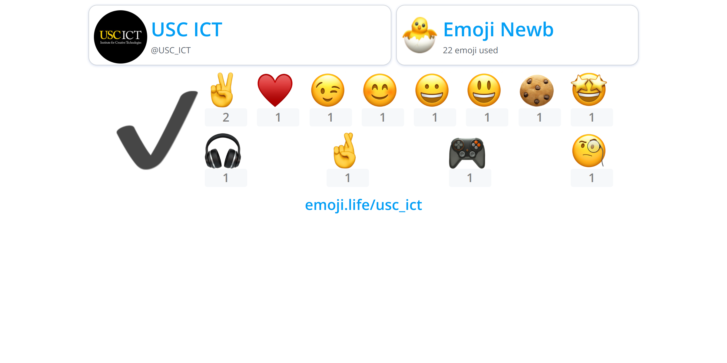 @USC_ICT - Emoji.Life