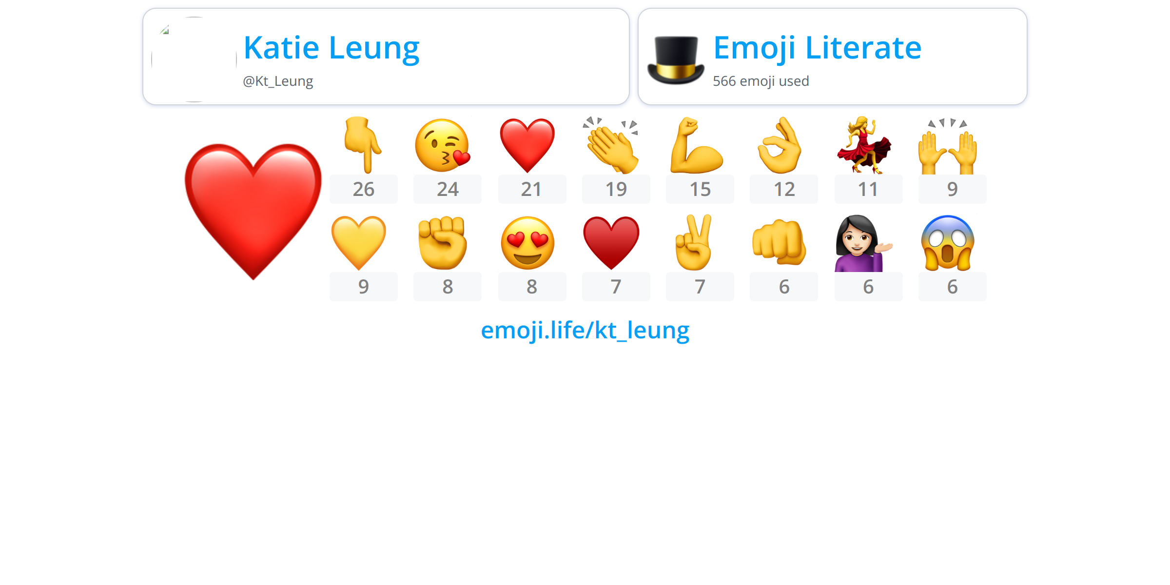 @Kt_Leung - Emoji.Life