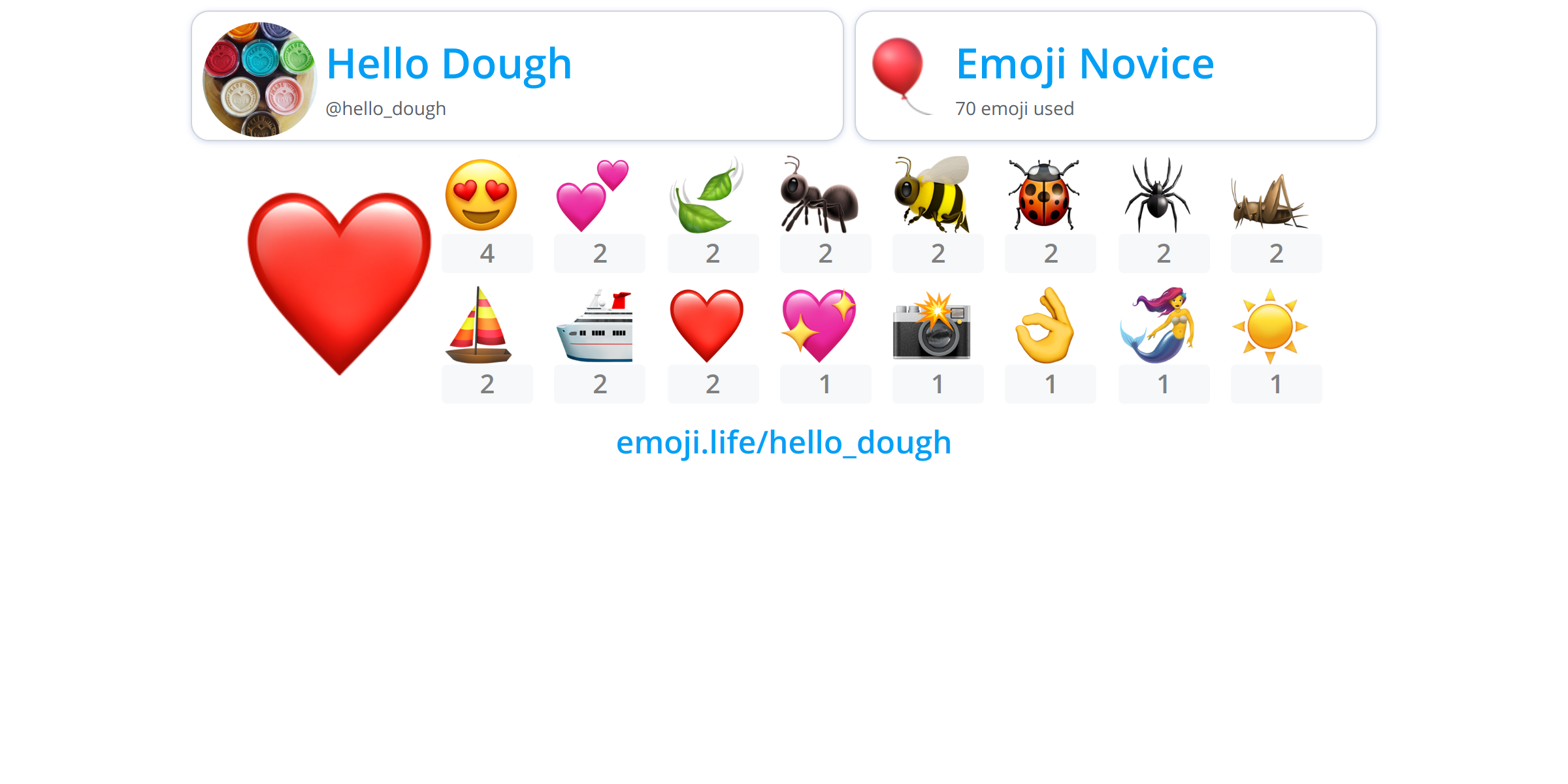 @hello_dough - Emoji.Life