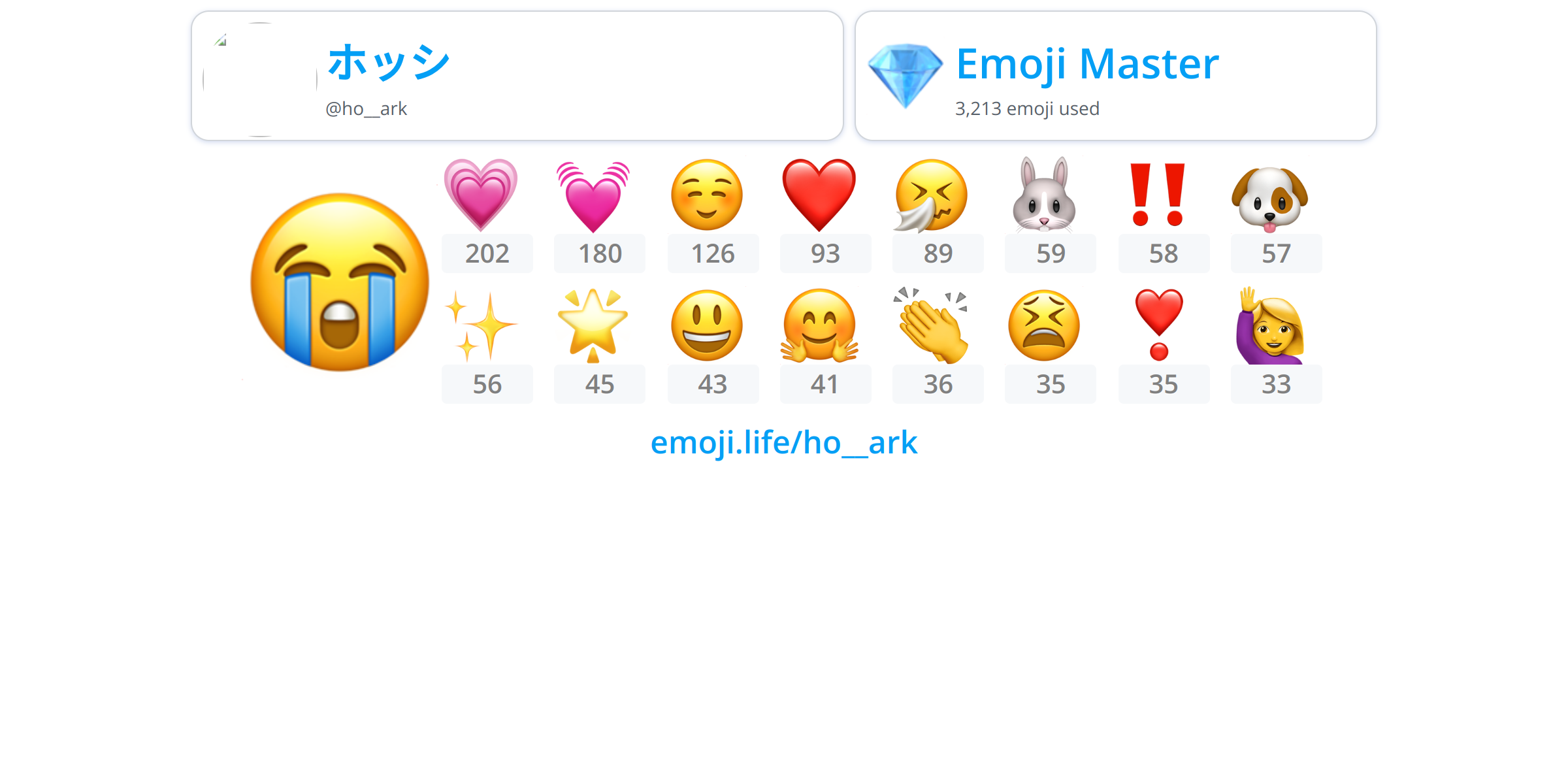 @ho__ark - Emoji.Life