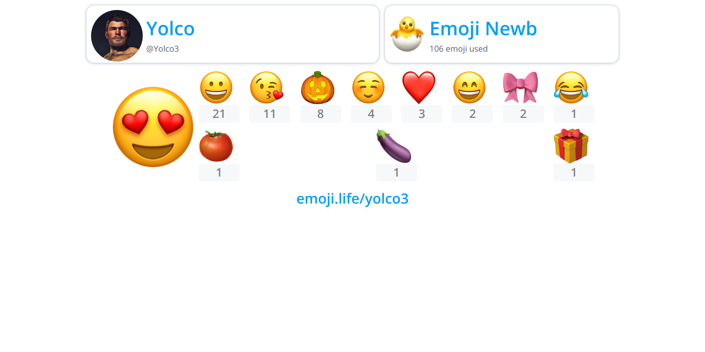 @Yolco3 - Emoji.Life