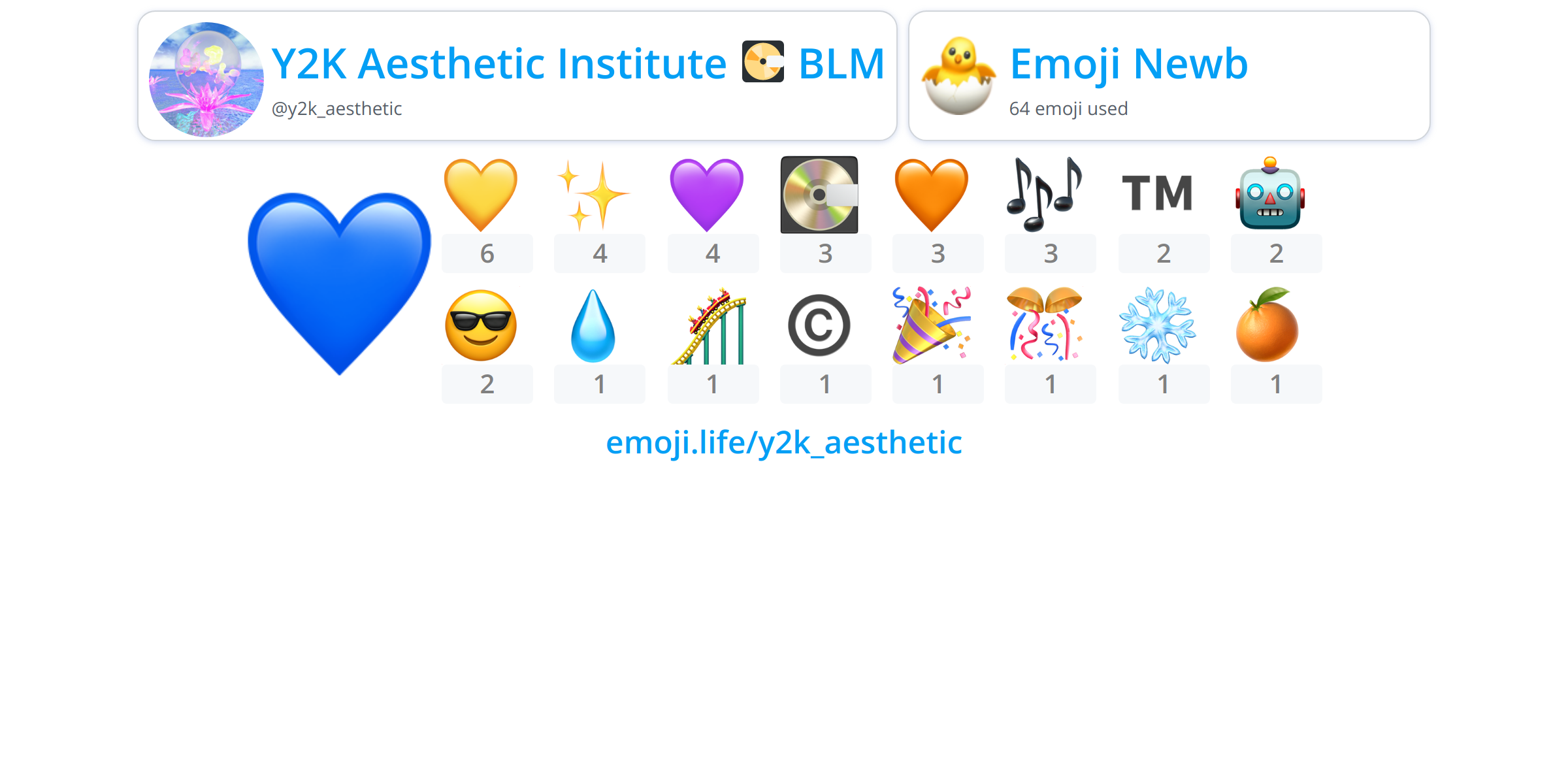  y2k aesthetic Emoji Life