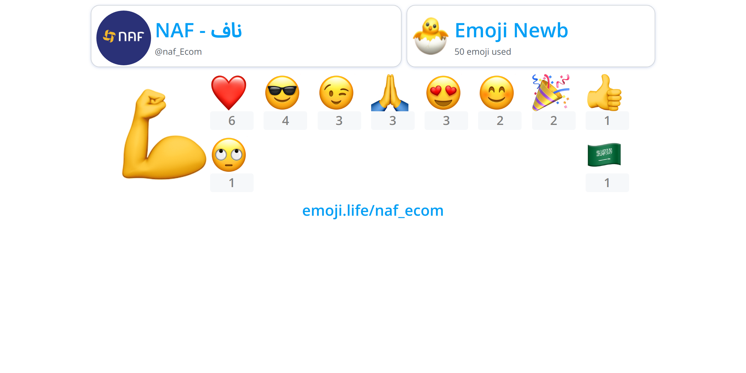 @naf_Ecom - Emoji.Life