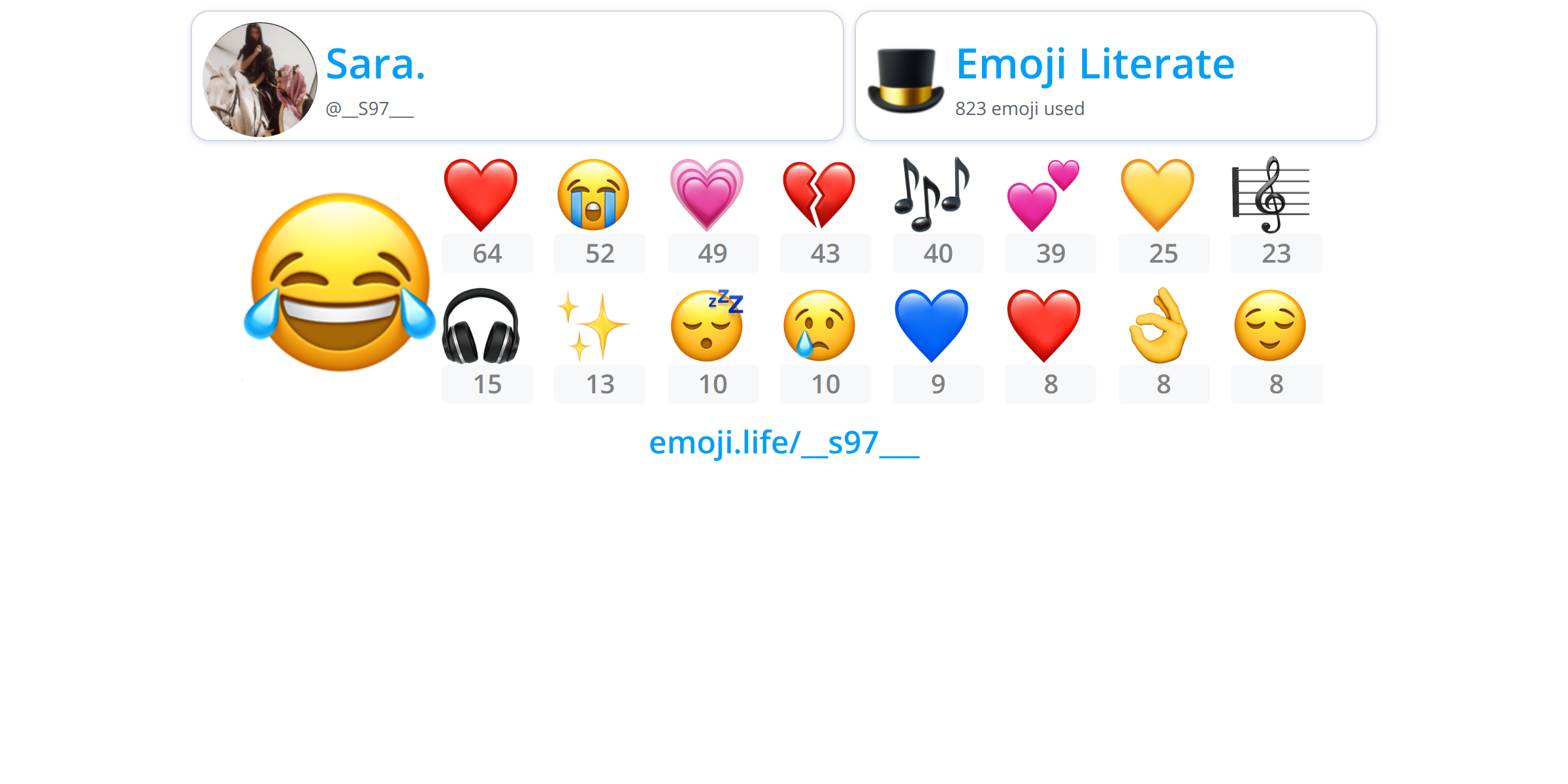 @__S97___ - Emoji.Life