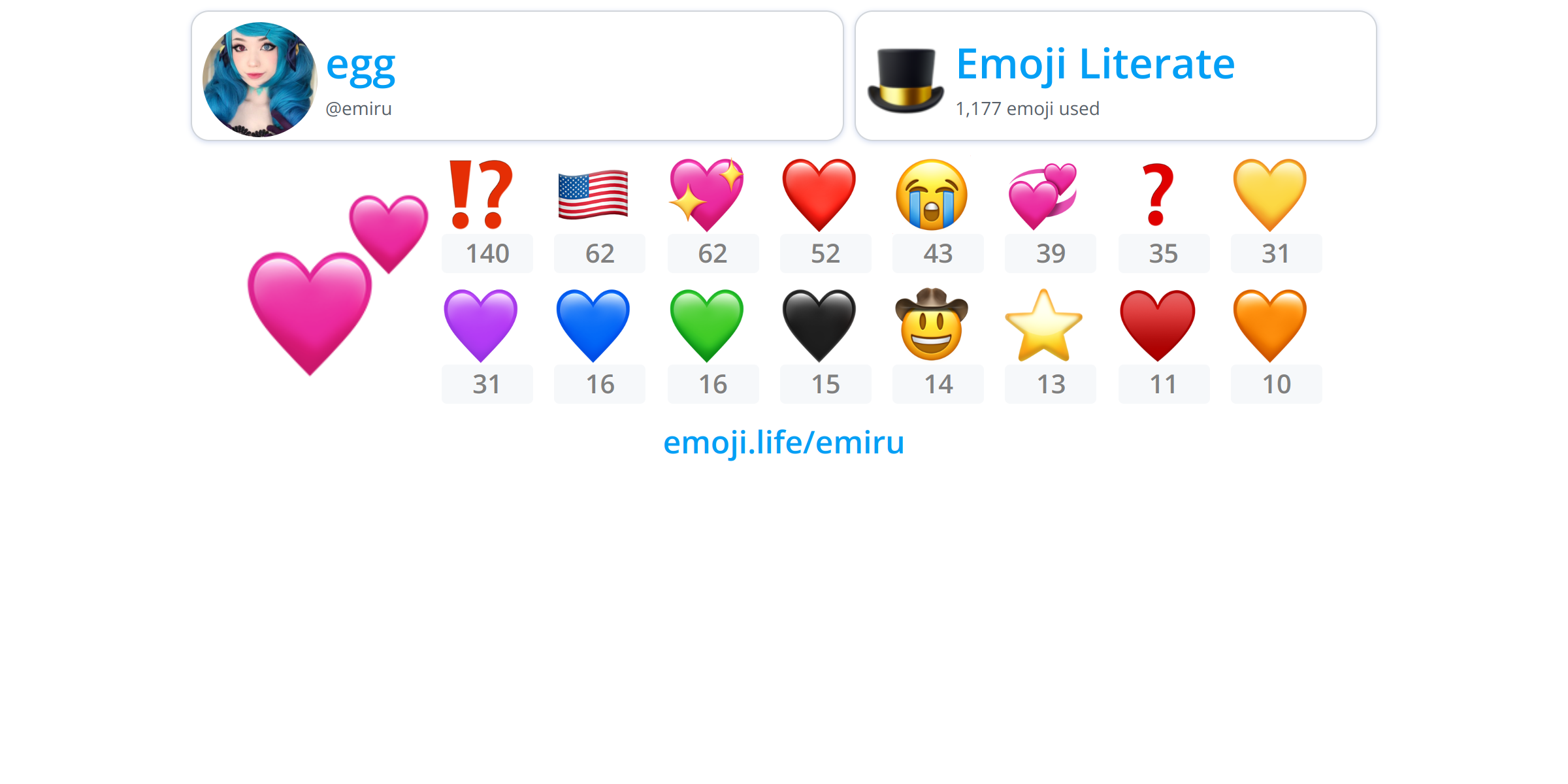 @emiru - Emoji.Life