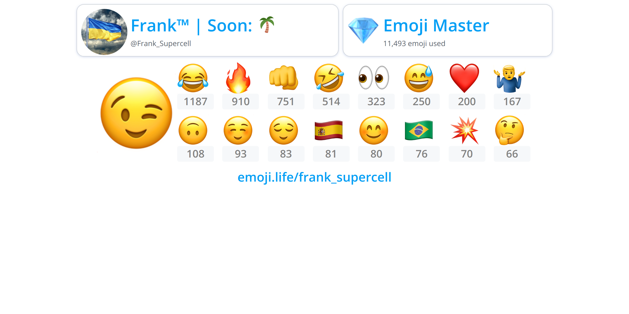 @Frank_Supercell - Emoji.Life
