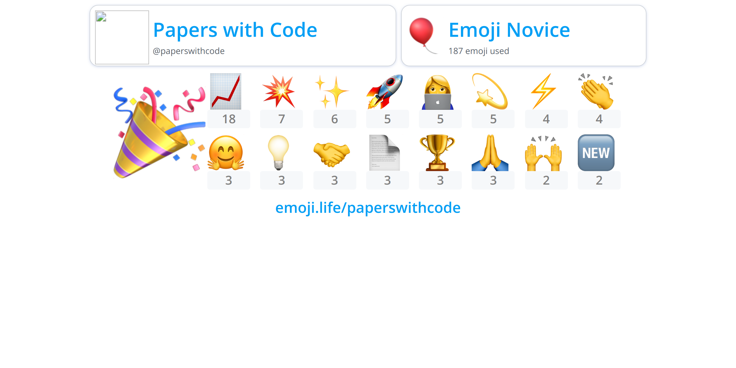 @paperswithcode - Emoji.Life