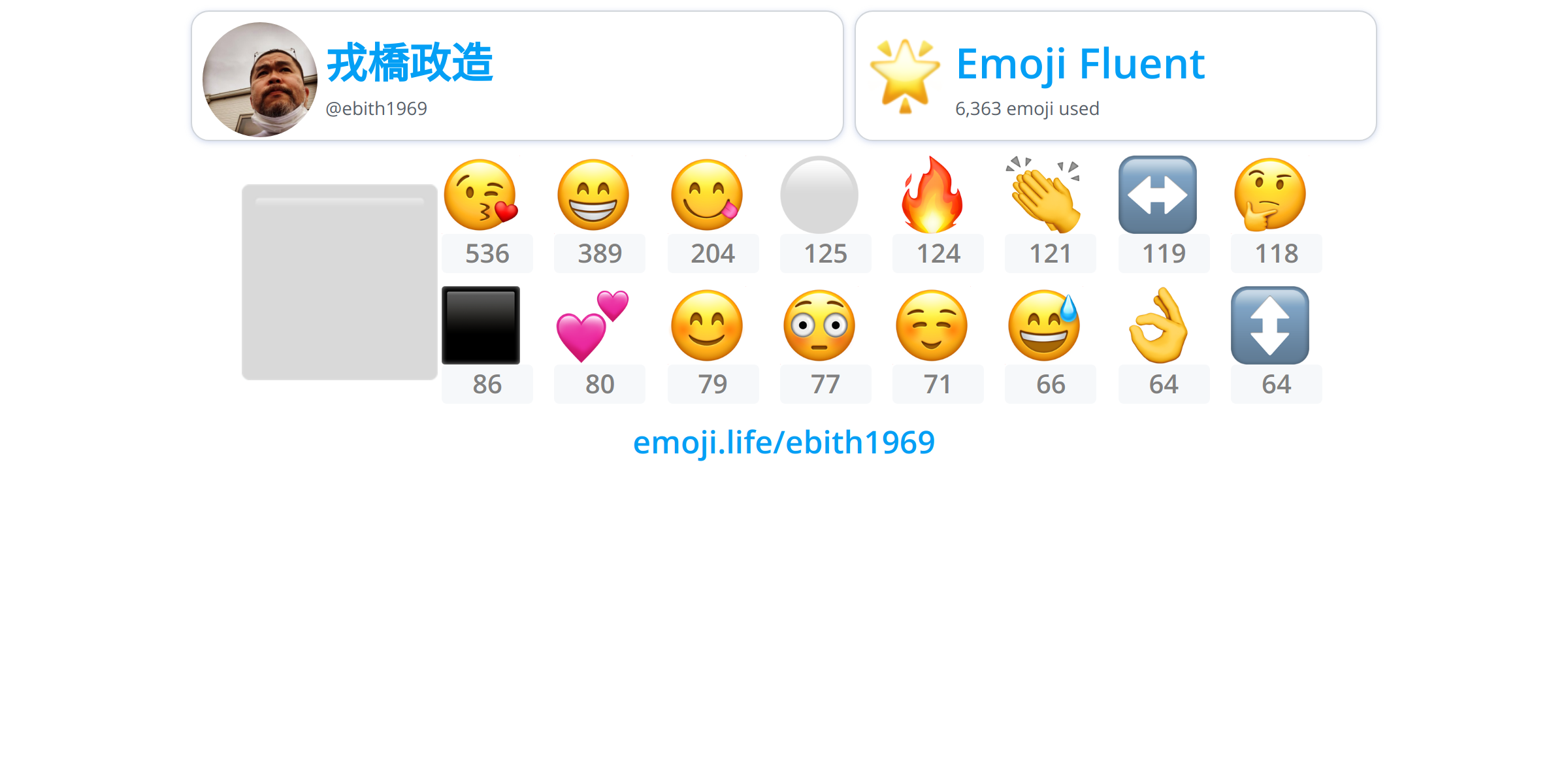 @ebith1969 - Emoji.Life