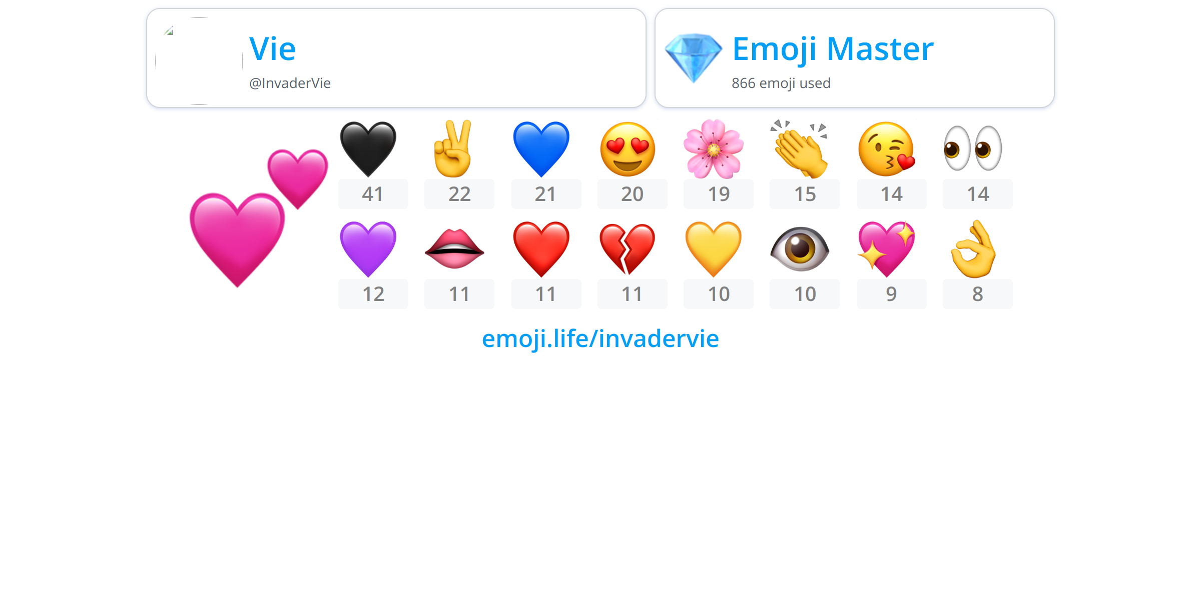 @InvaderVie - Emoji.Life