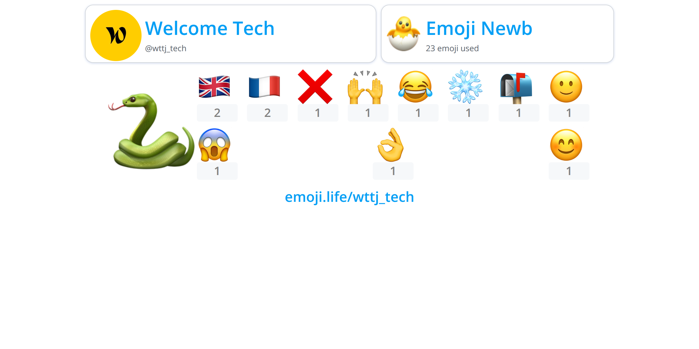 @wttj_tech - Emoji.Life
