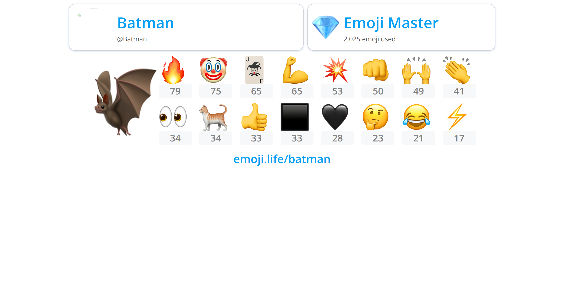 @Batman - Emoji.Life