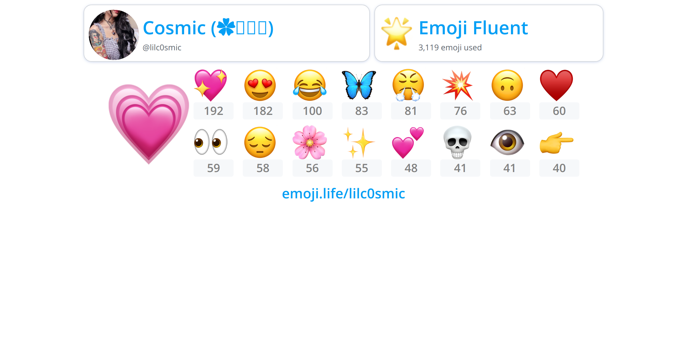 @lilc0smic - Emoji.Life