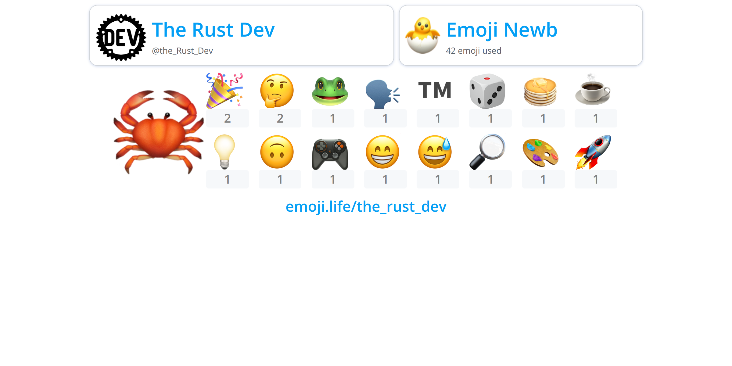 @the_Rust_Dev - Emoji.Life
