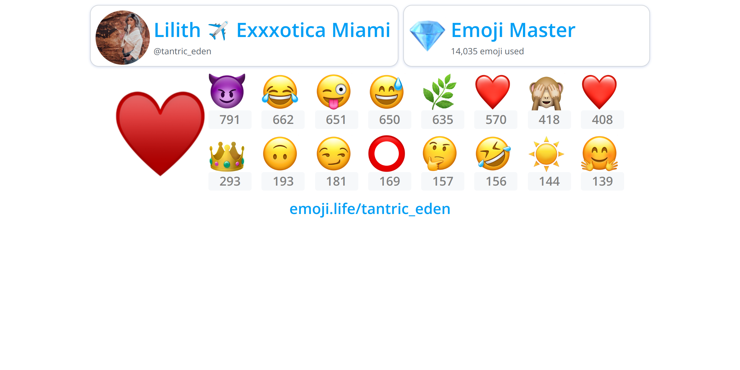 @tantric_eden - Emoji.Life
