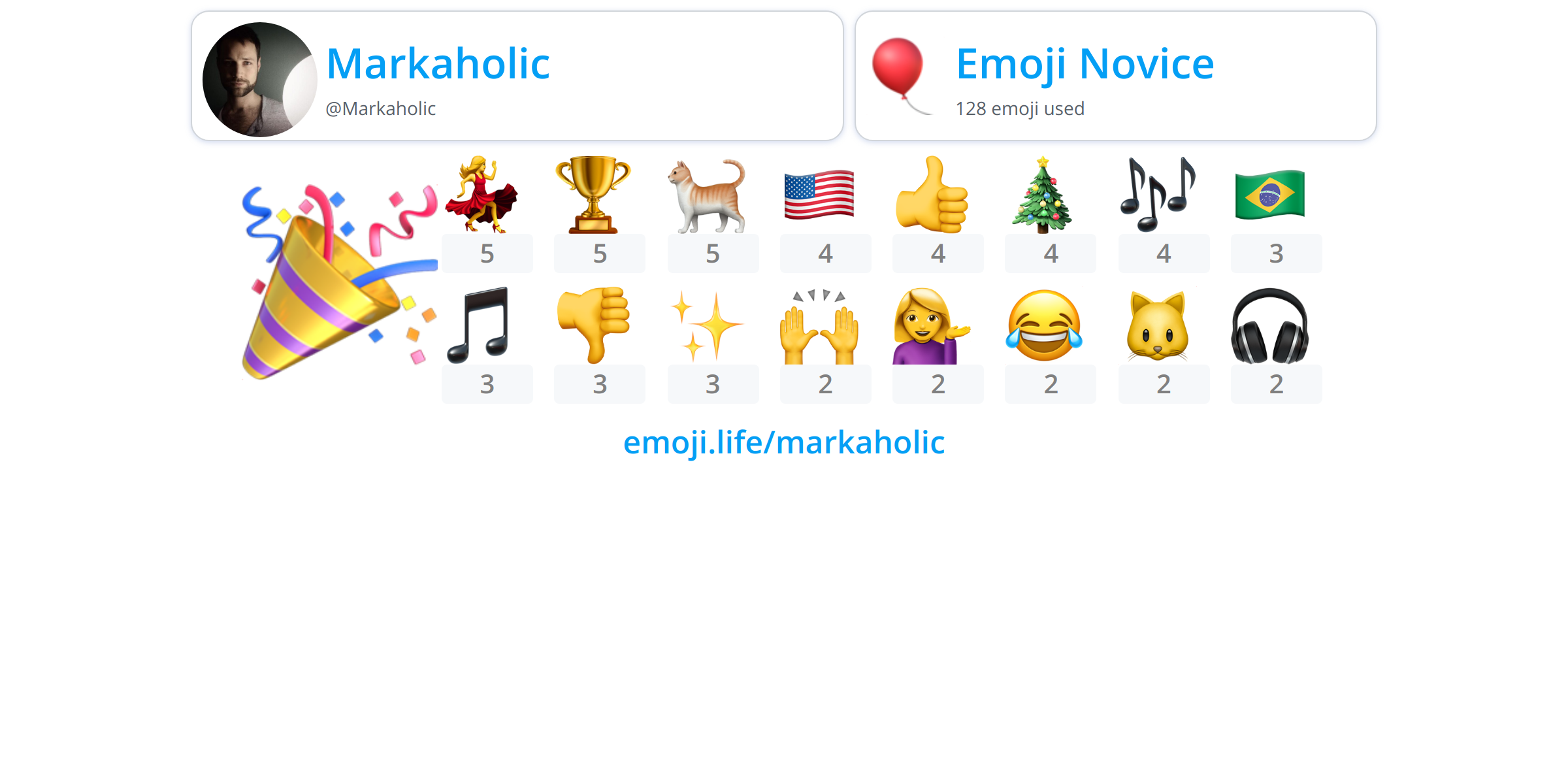  Markaholic Emoji Life