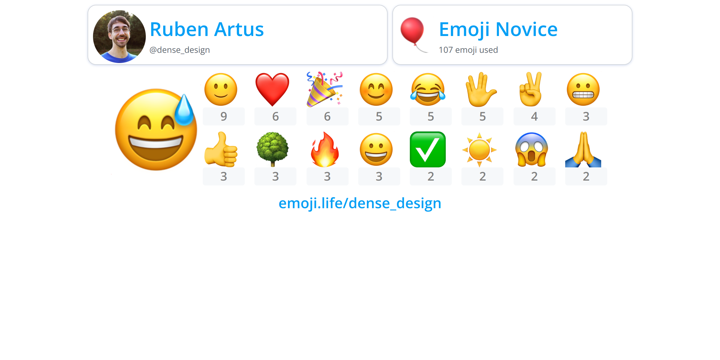 @dense_design - Emoji.Life