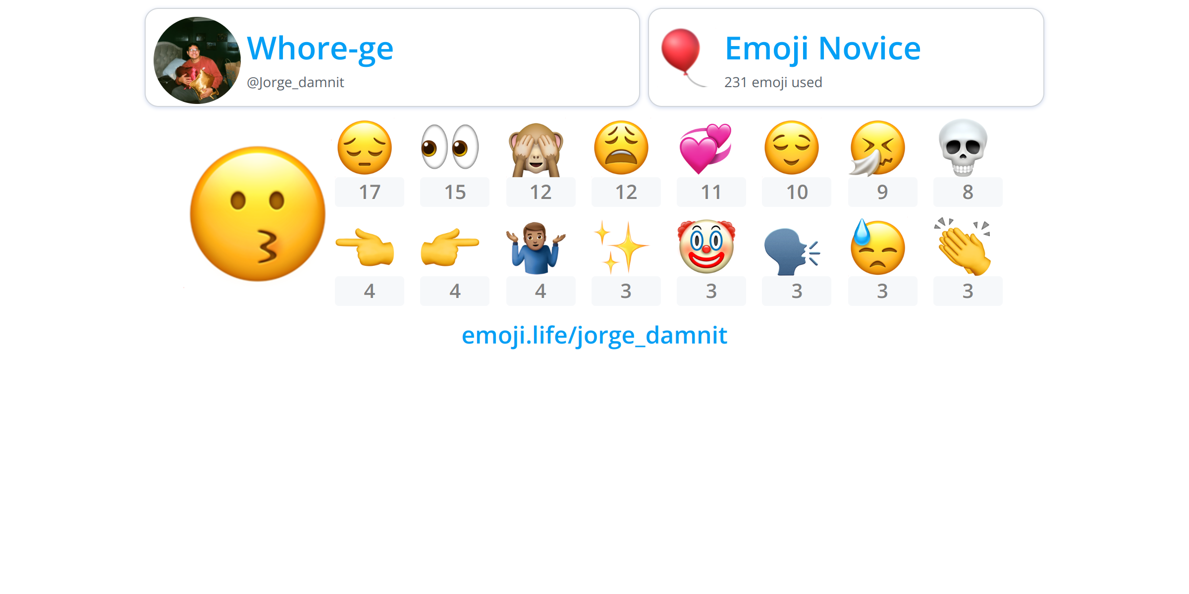 @Jorge_damnit - Emoji.Life