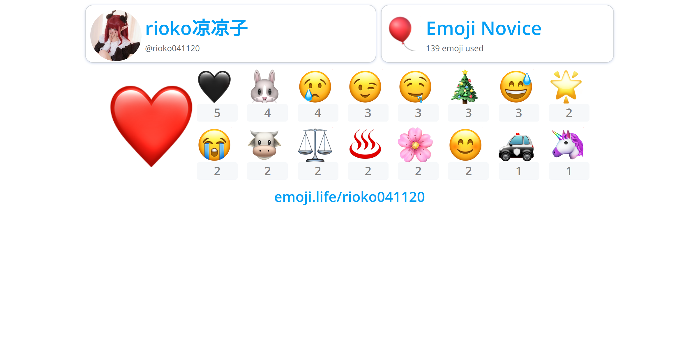 @rioko041120 - Emoji.Life