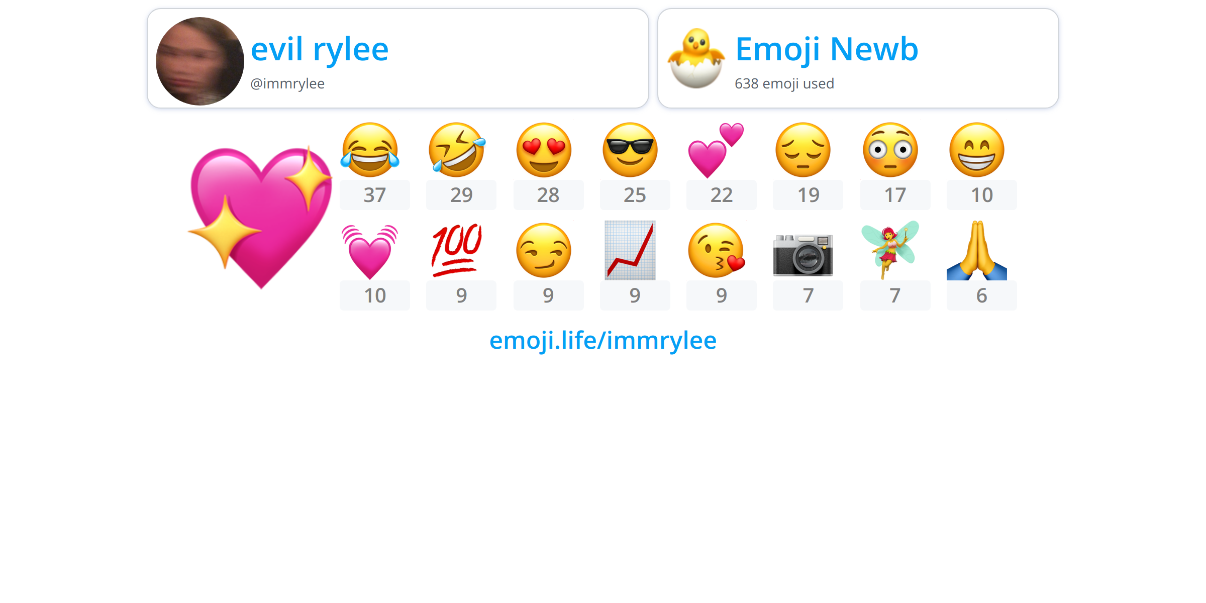 @immrylee - Emoji.Life