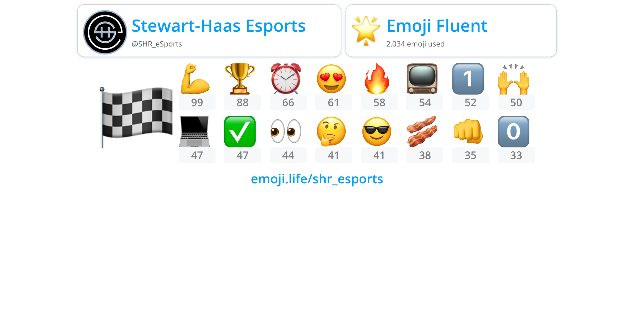 @SHR_eSports - Emoji.Life