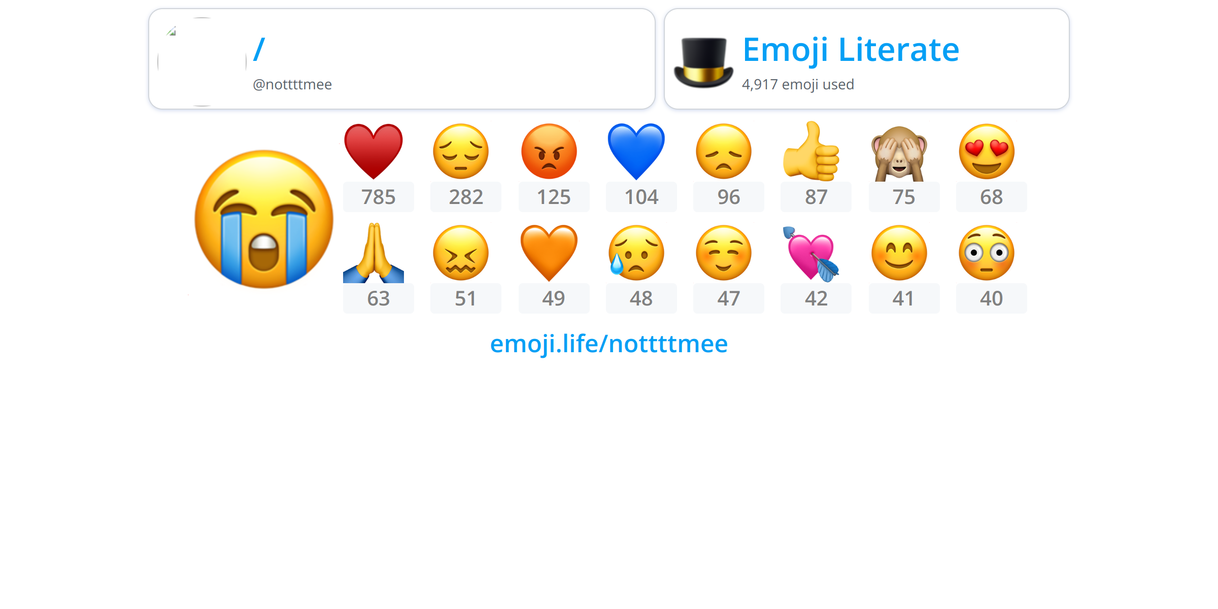 @nottttmee - Emoji.Life