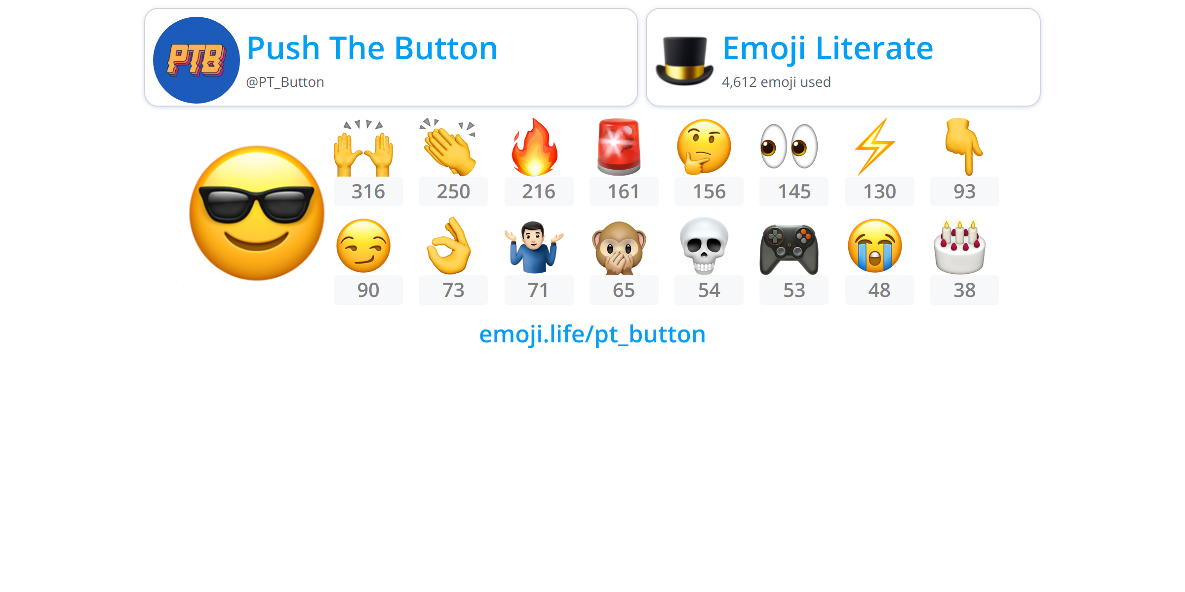 @PT_Button - Emoji.Life