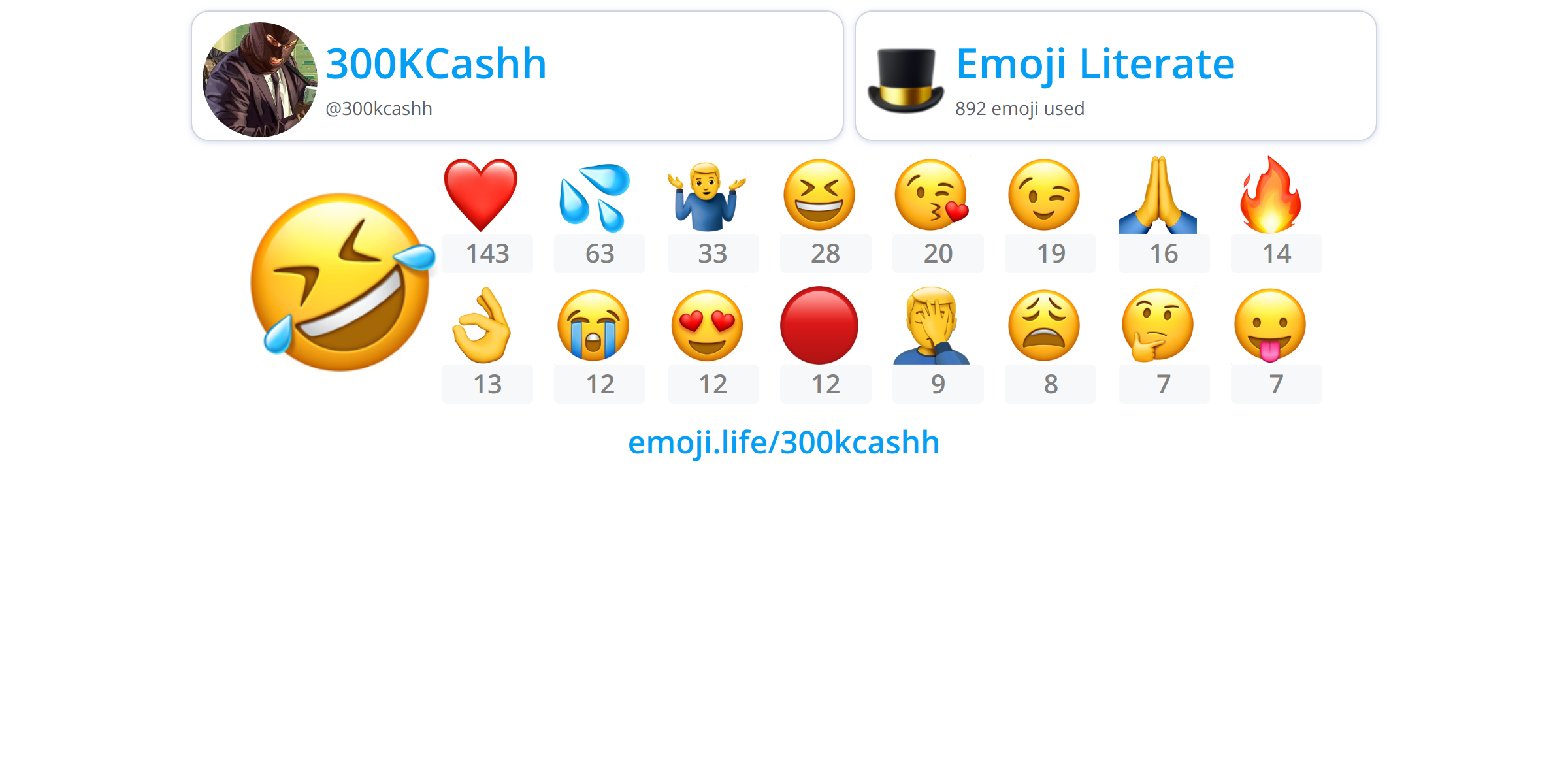 @300kcashh - Emoji.Life