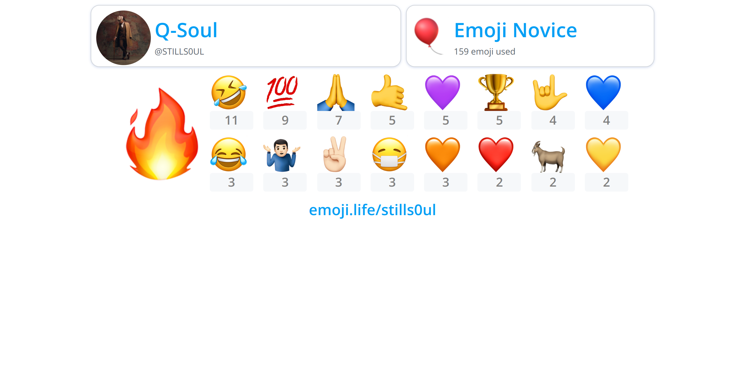 @STILLS0UL - Emoji.Life