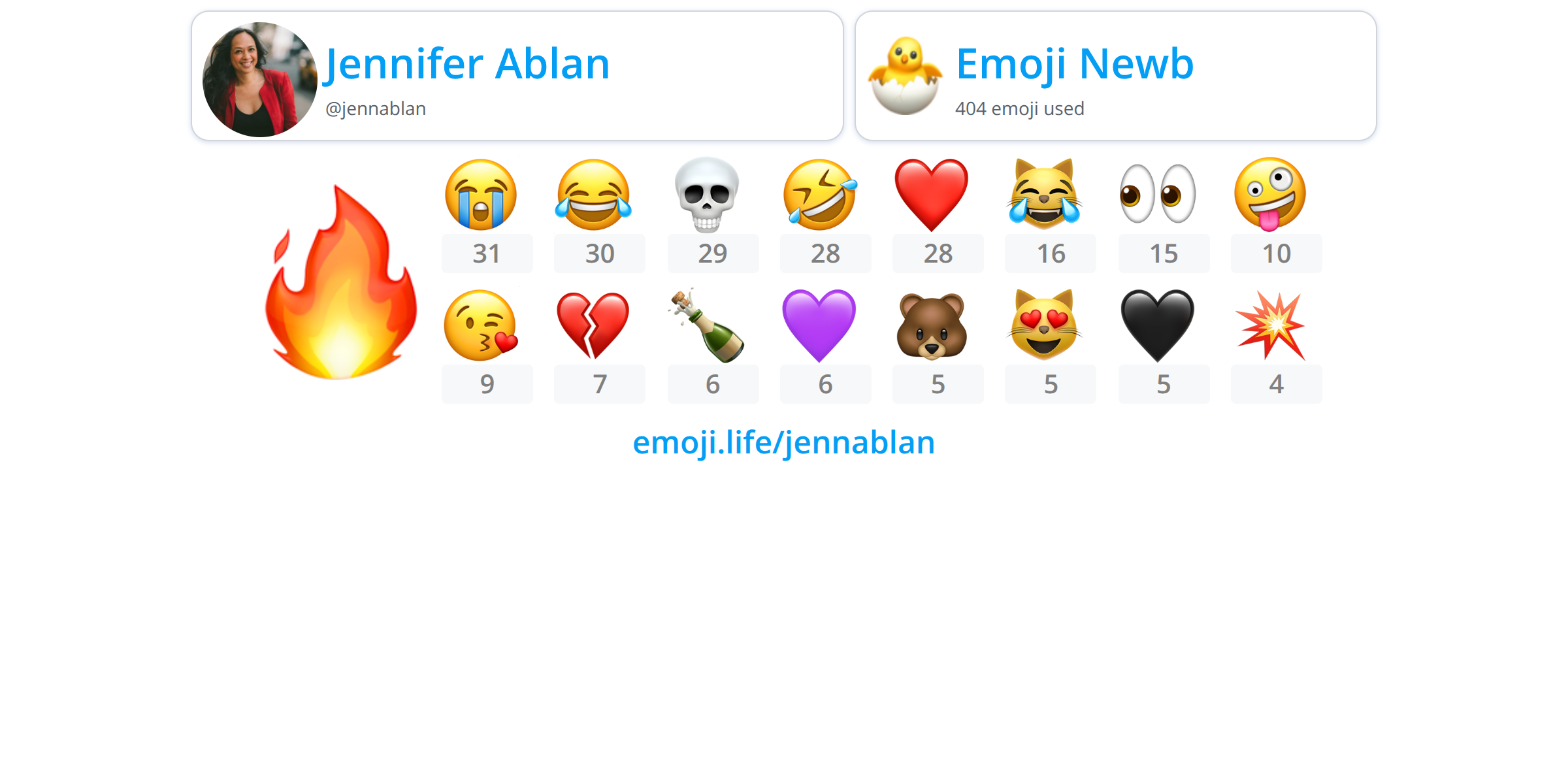 @jennablan - Emoji.Life