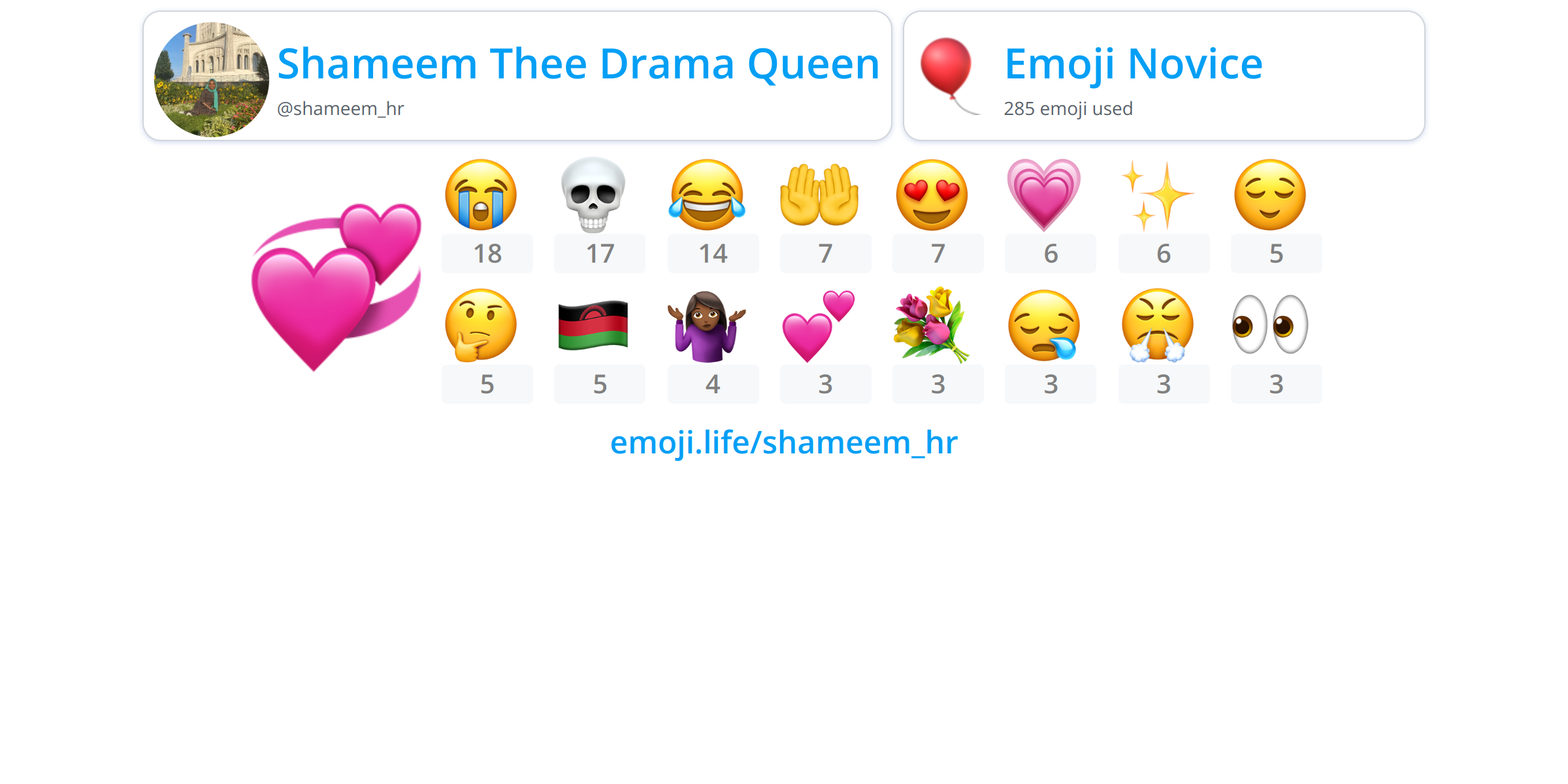 @shameem_hr - Emoji.Life